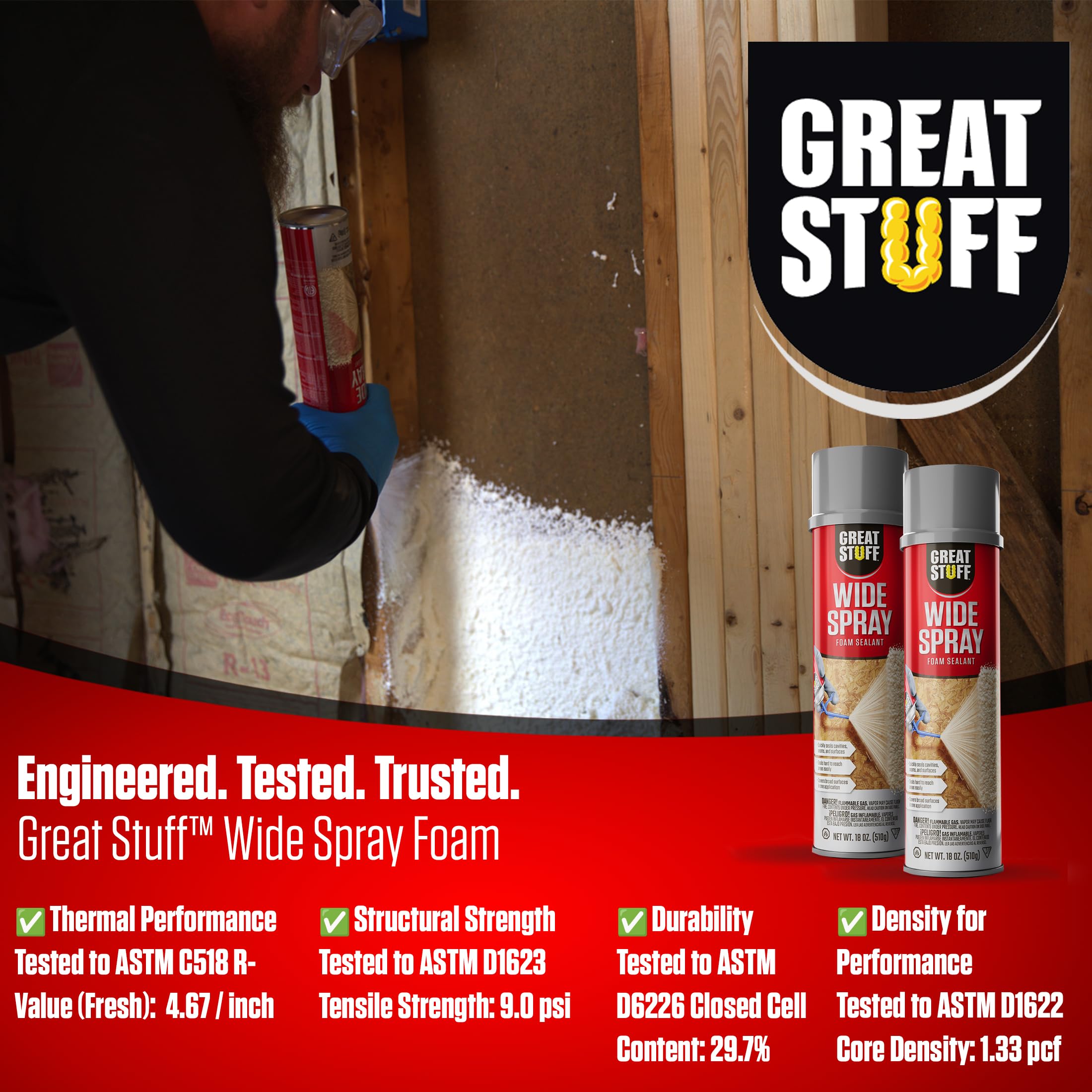 Snapklik.com : Great Stuff Wide Spray Foam Insulation Kit Closed Cell ...