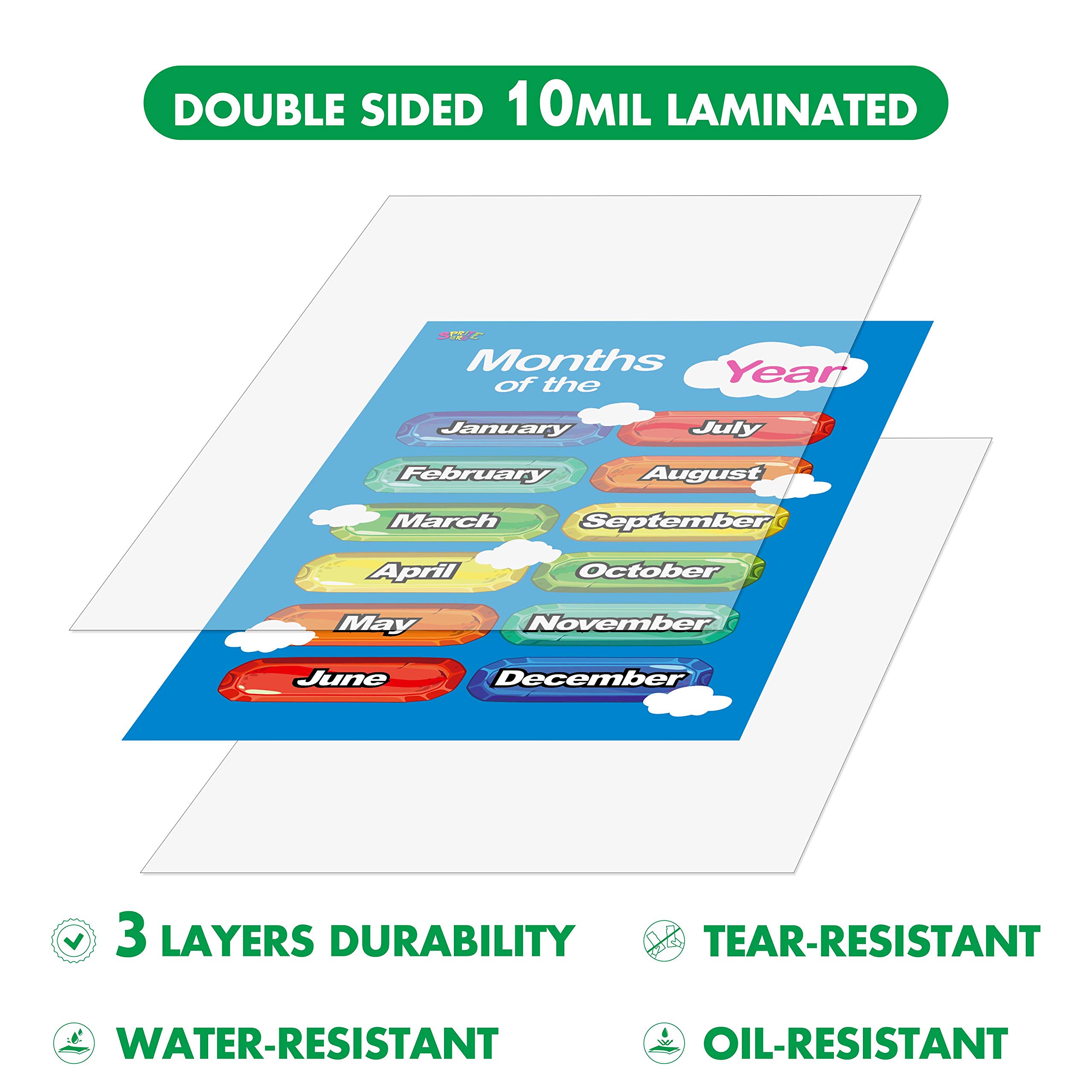 15 Laminated Educational Posters, Alphabet, Shapes, Colors, Numbers 1 ...