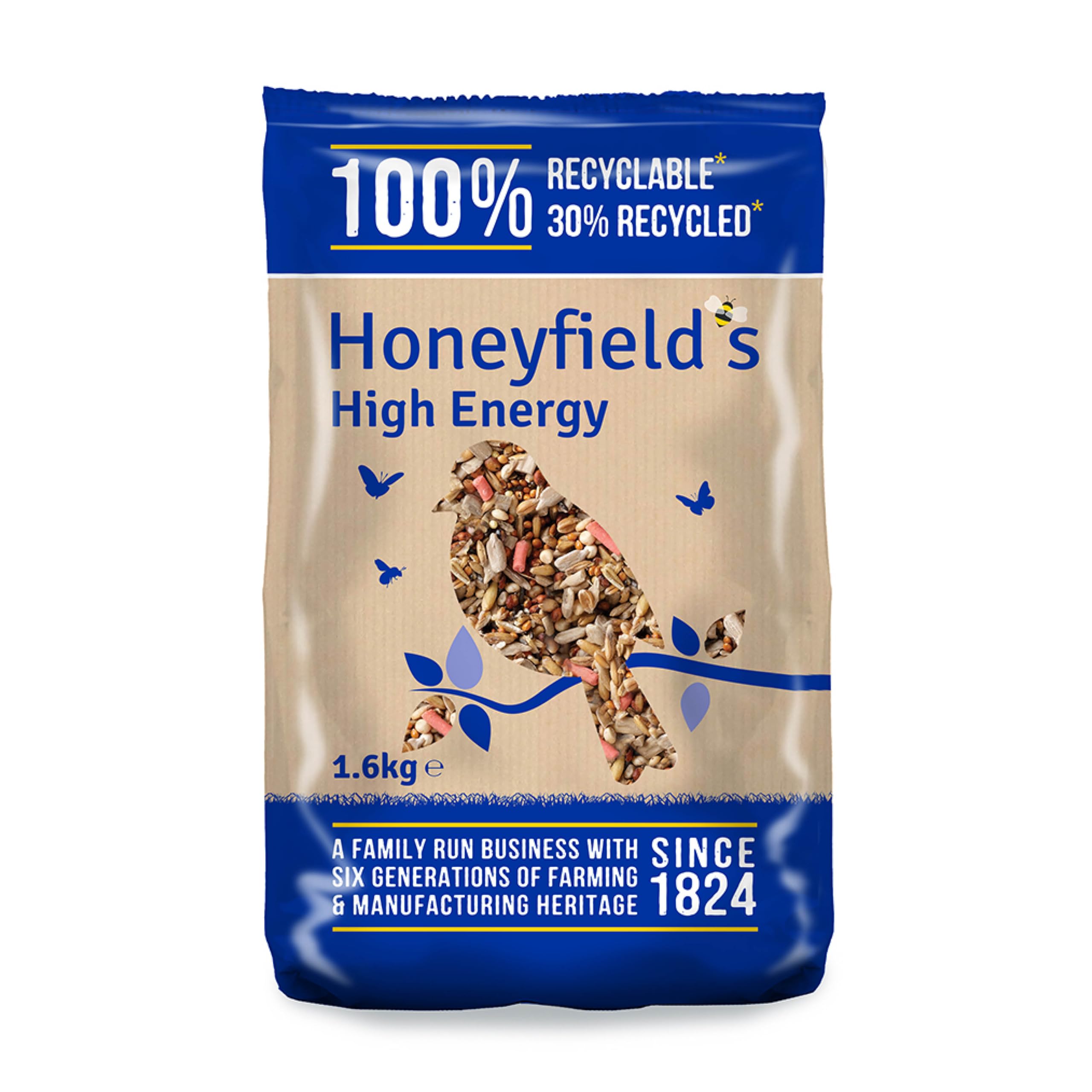 Bird Food - High Energy Seeds, High in Protein and Essential Vitamins ...
