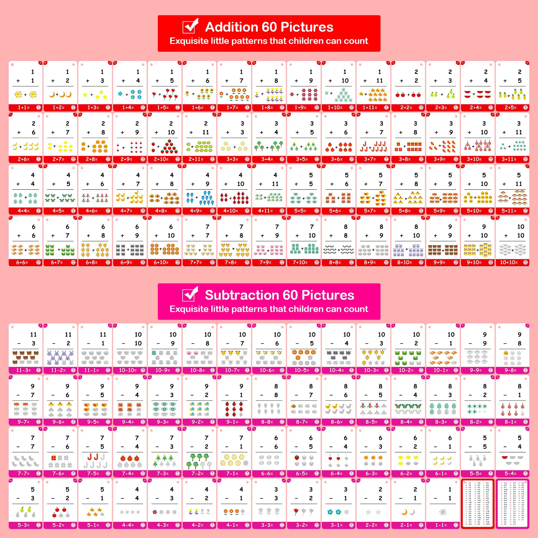 Snapklik.com : 60Cards, 120 Pictures Math Flash Cards For Kindergarten ...