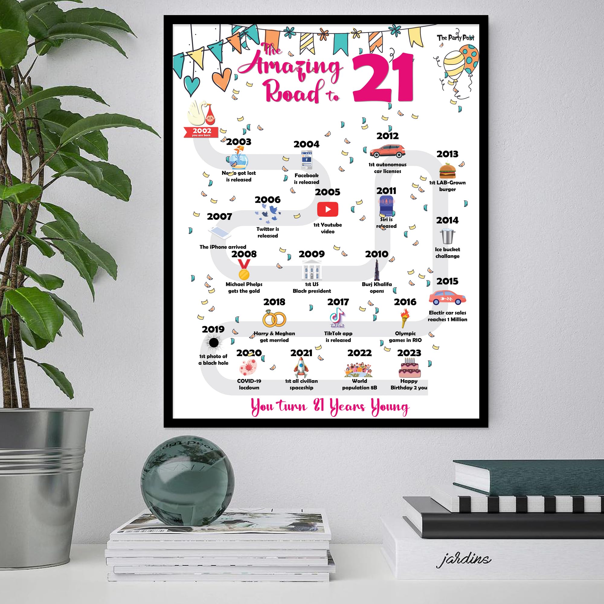 Snapklik.com : 21st Birthday Decorations Card - Gifts Ideas For Women ...