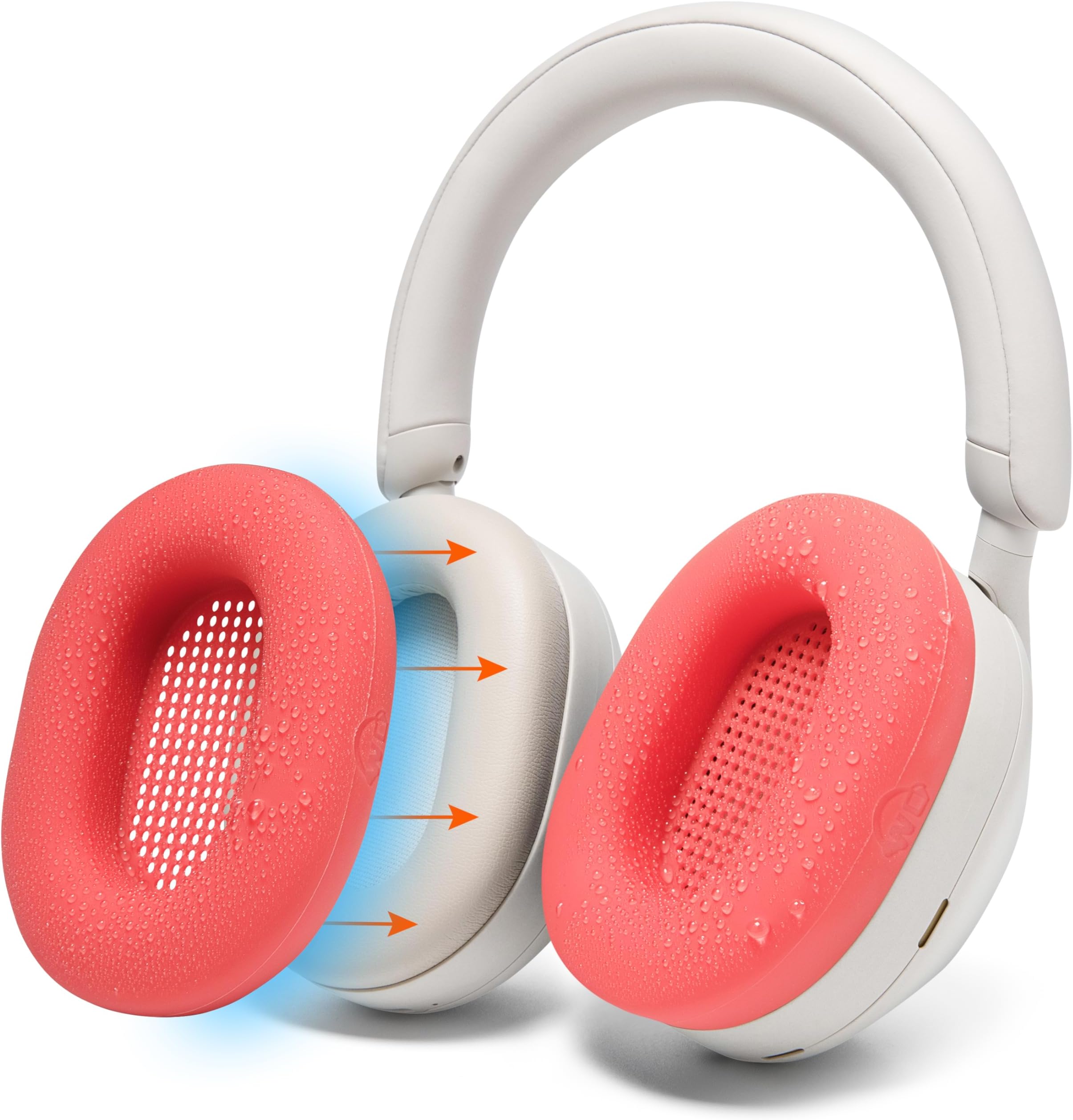 Amazon.com: WC SweatZ XM5 & XM6 - Patented Earpad Sweat Covers for Sony ...