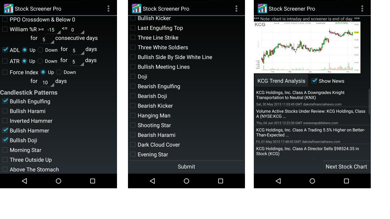 Stock Screener Pro - App on Amazon Appstore