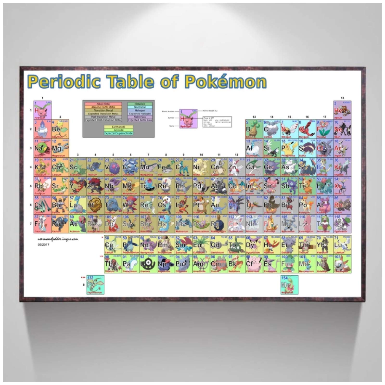 From The Periodic Table Elements Pokemon Infinite Craft Players Have