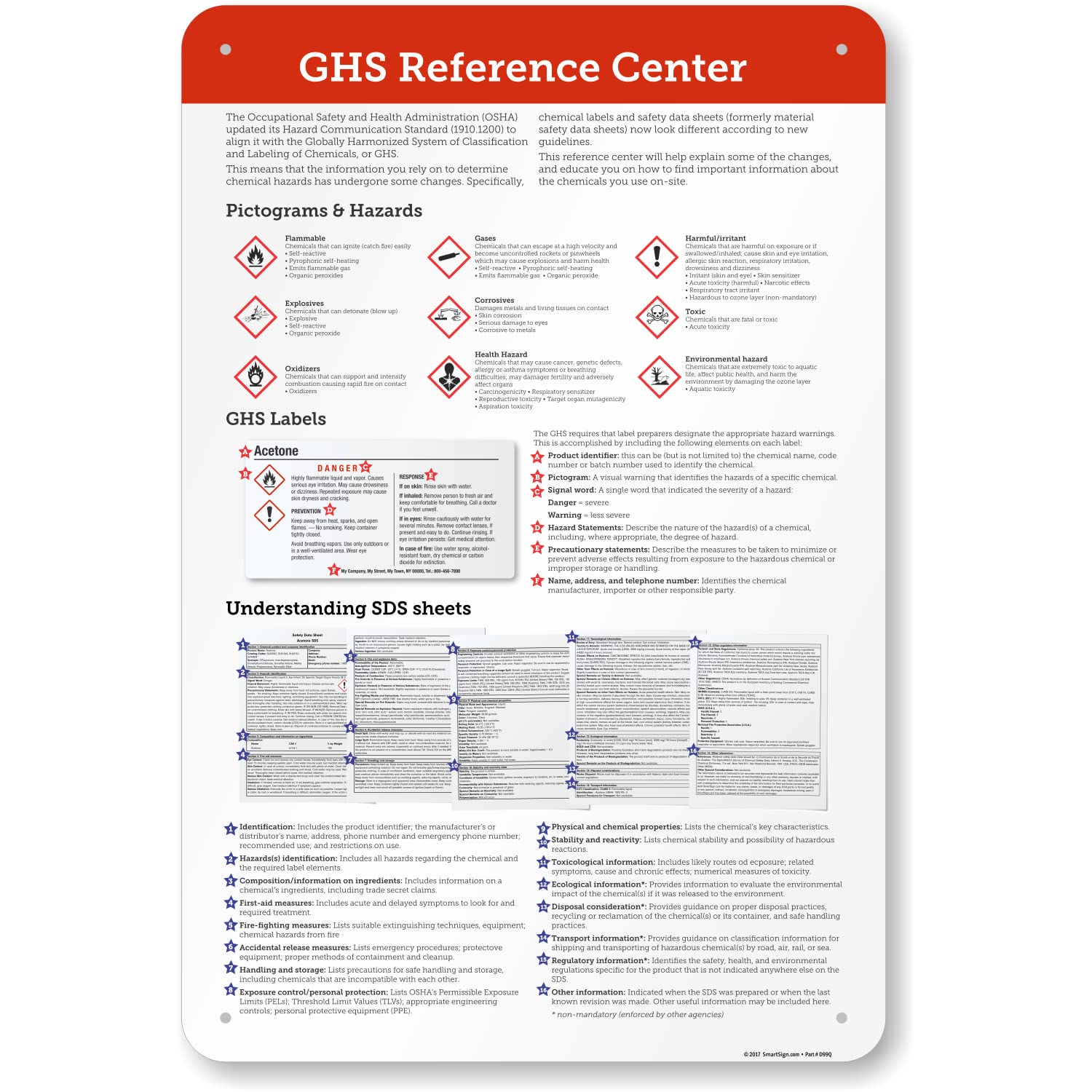 Amazon.com: SmartSign 18 x 24 inch Safety GHS Poster “GHS Reference Center - Pictograms And ...