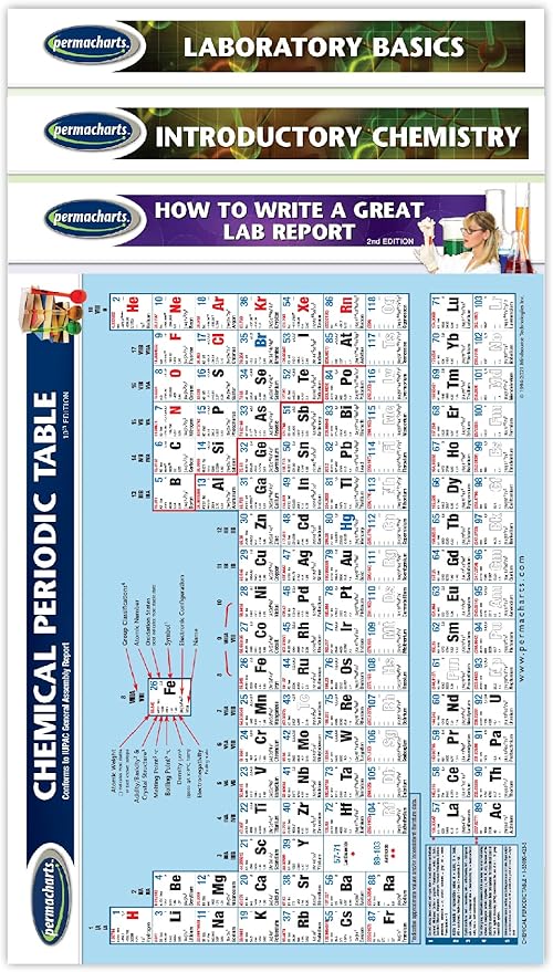 Chemistry for Beginners - 4 Chart Bundle - Quick Reference Guide Bundle ...