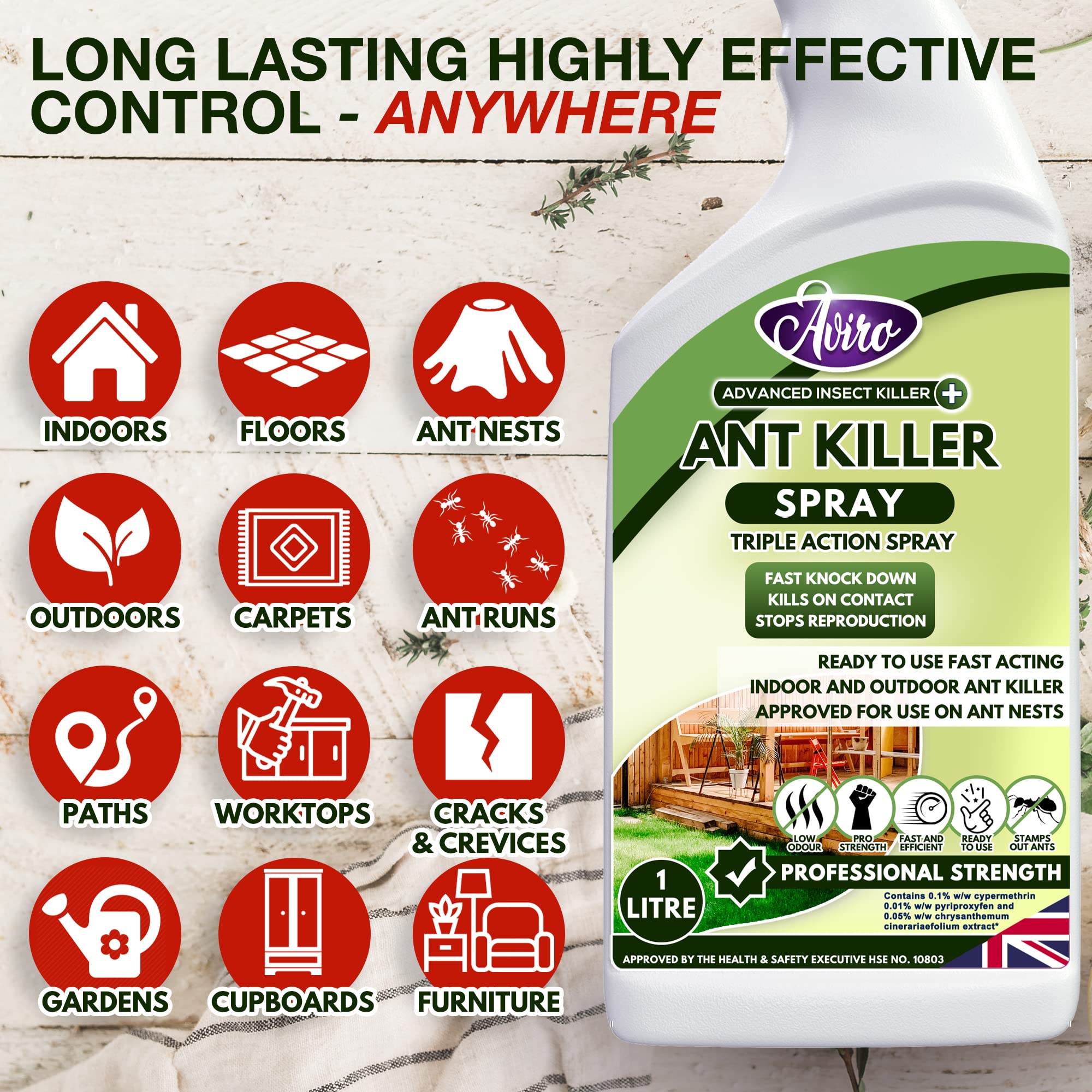 Buy Aviro Ant Killer (1 Litre) - Fast Acting Ant Killer Spray For ...
