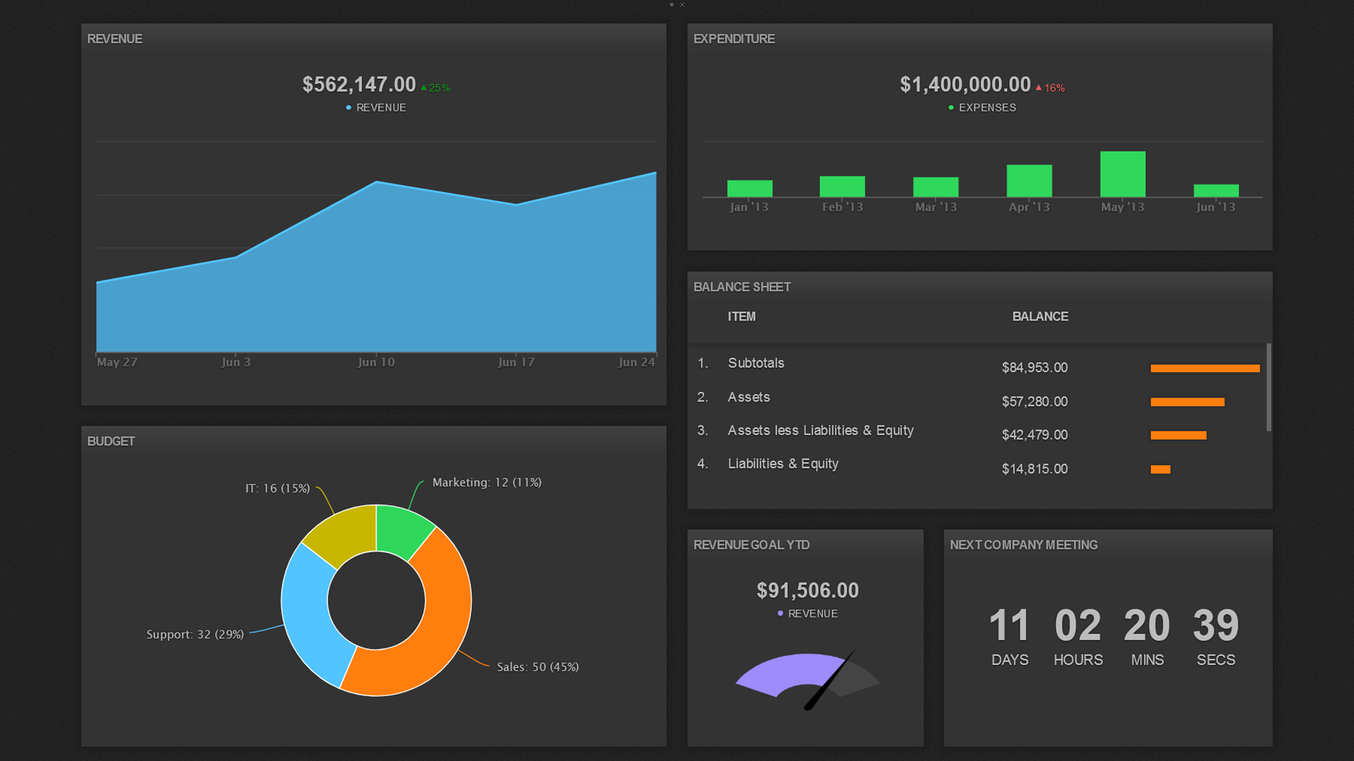 Cyfe:Amazon.com:Appstore for Android