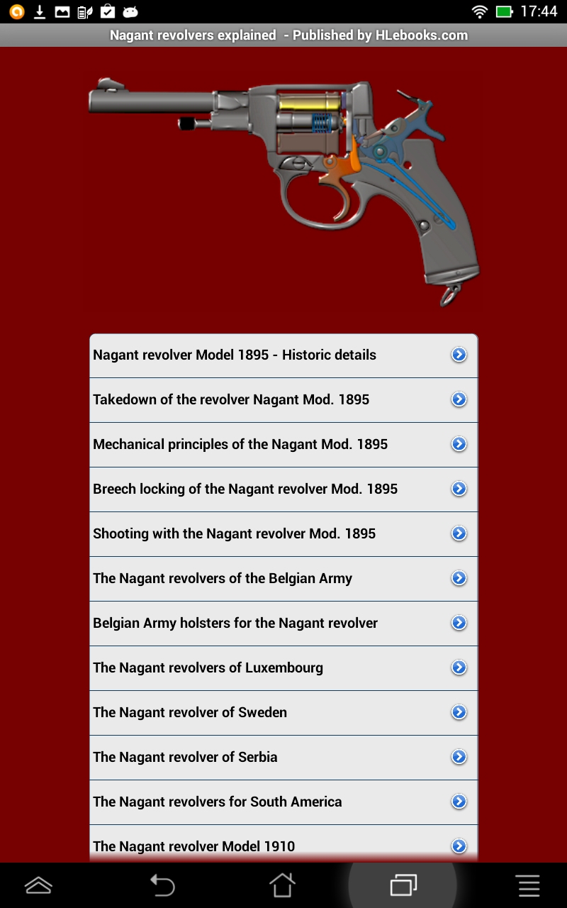 NAGANT REVOLVERS EXPLAINED - App on Amazon Appstore