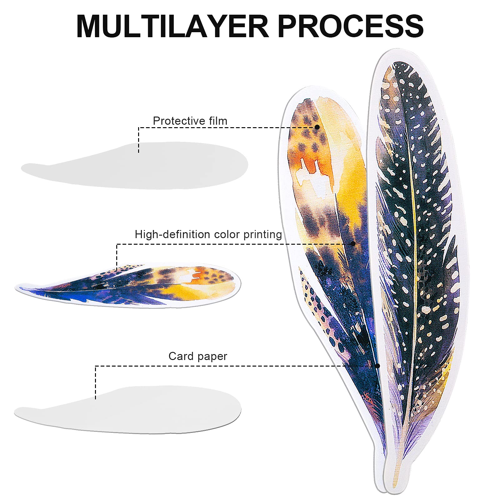 Metal Feather Bookmarks 120 Pieces Colorful Flower Feather Shaped ...
