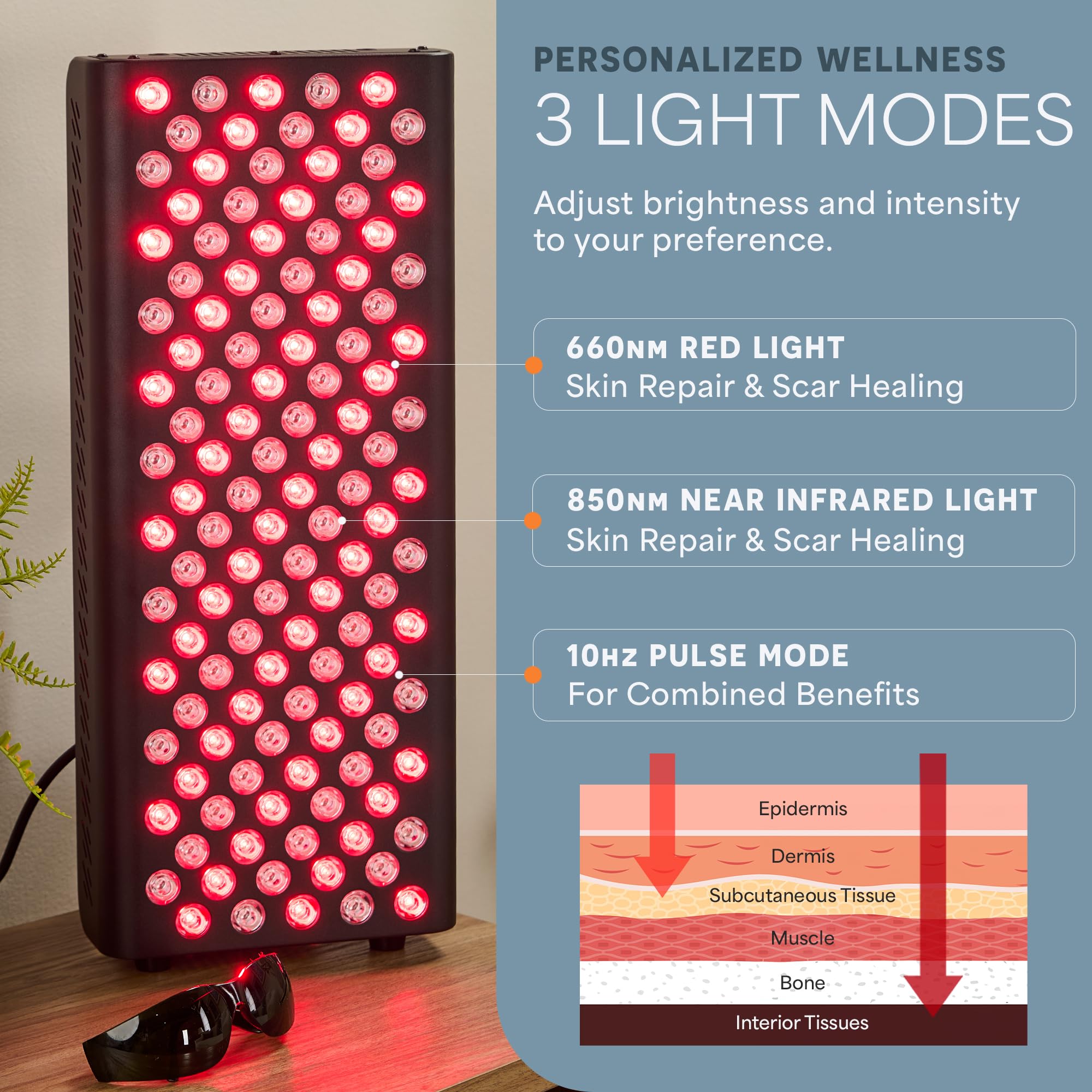 Snapklik.com : Red Light Therapy For Body, Face - Near Infrared Light ...