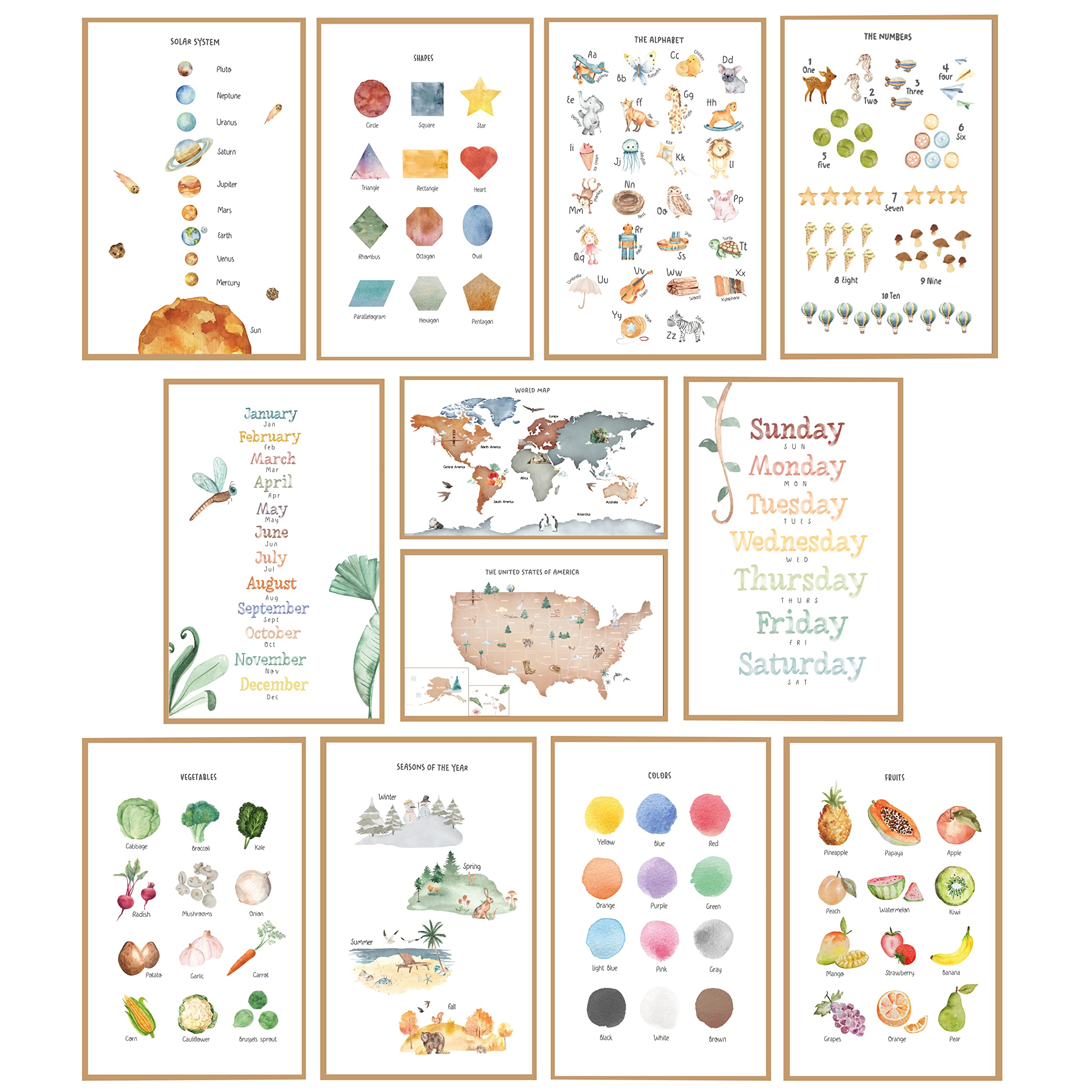 Buy Educational s for Toddlers 11x17" Set of 12 - Learning Preschool s ...