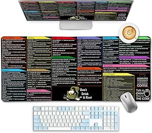 Amazon.com : LIMKRIAN Programmer Commands Line Shortcuts Cheat Sheet ...