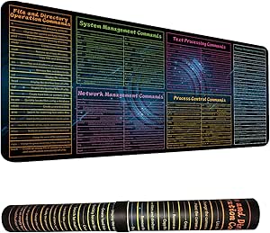 Amazon.com: Raryine Linux Command line Mouse pad, Large Cheat Sheet ...