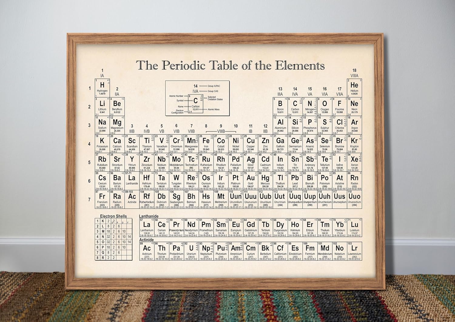 Amazon.com: Periodic Table Poster - Periodic Table With Real Elements ...