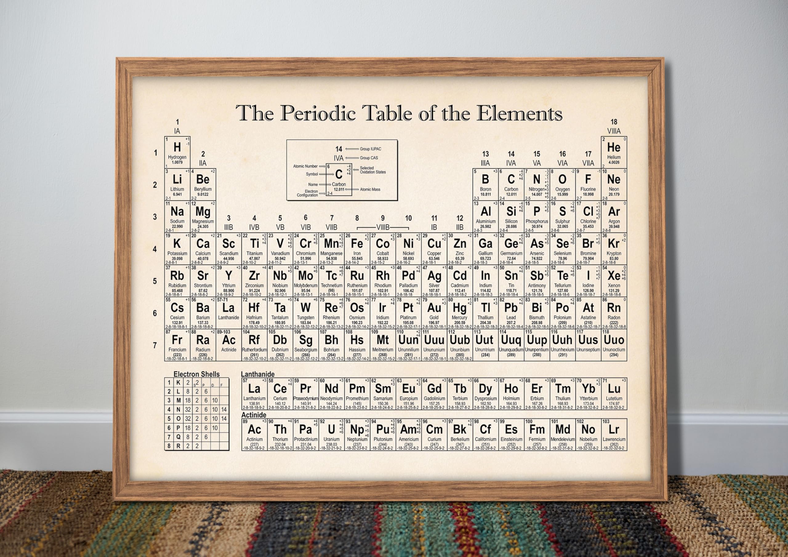 Amazon.com: Periodic Table Poster - Periodic Table With Real Elements ...