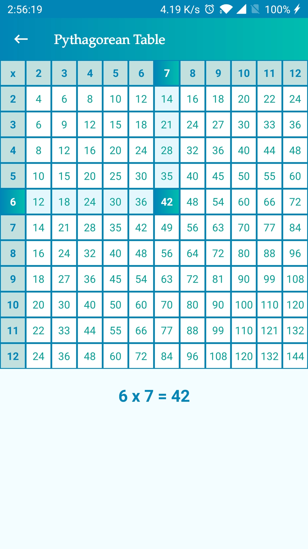 Multiplication Table - Play and Learn! - App on Amazon Appstore