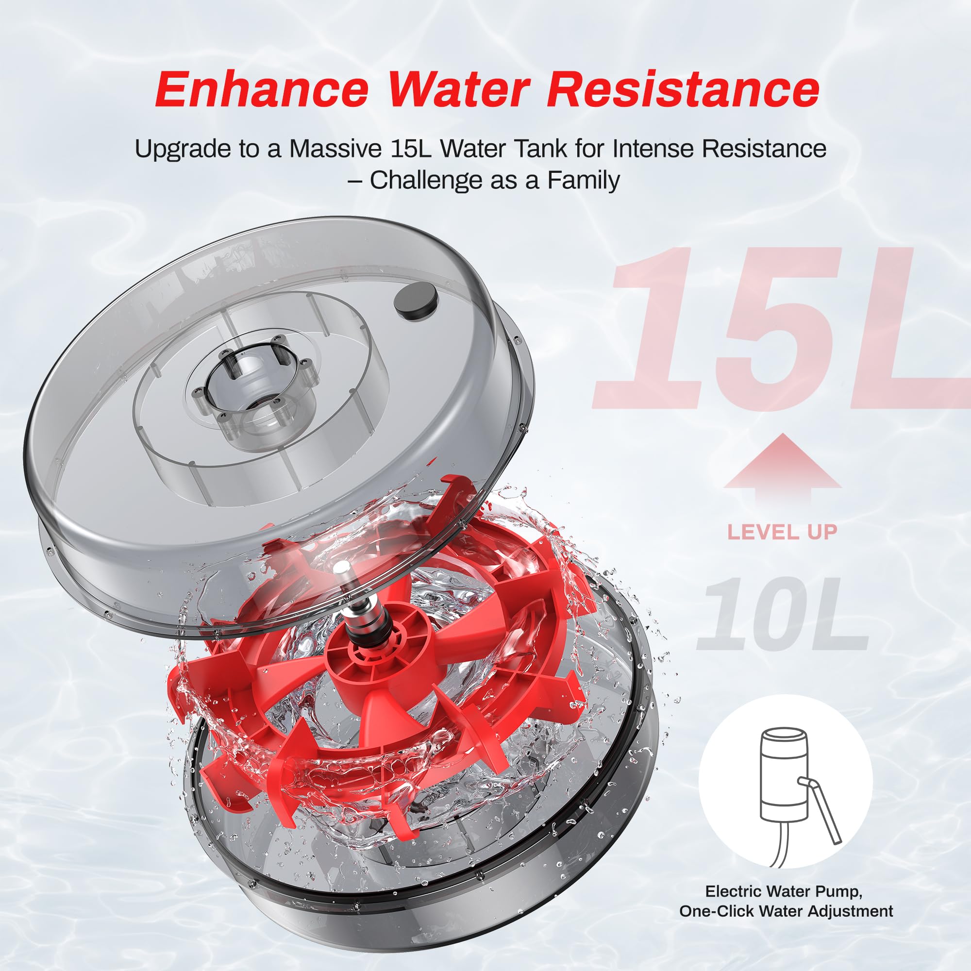 Snapklik.com : UTRYUP Water Rowing Machines For Home, Water Rower Machine