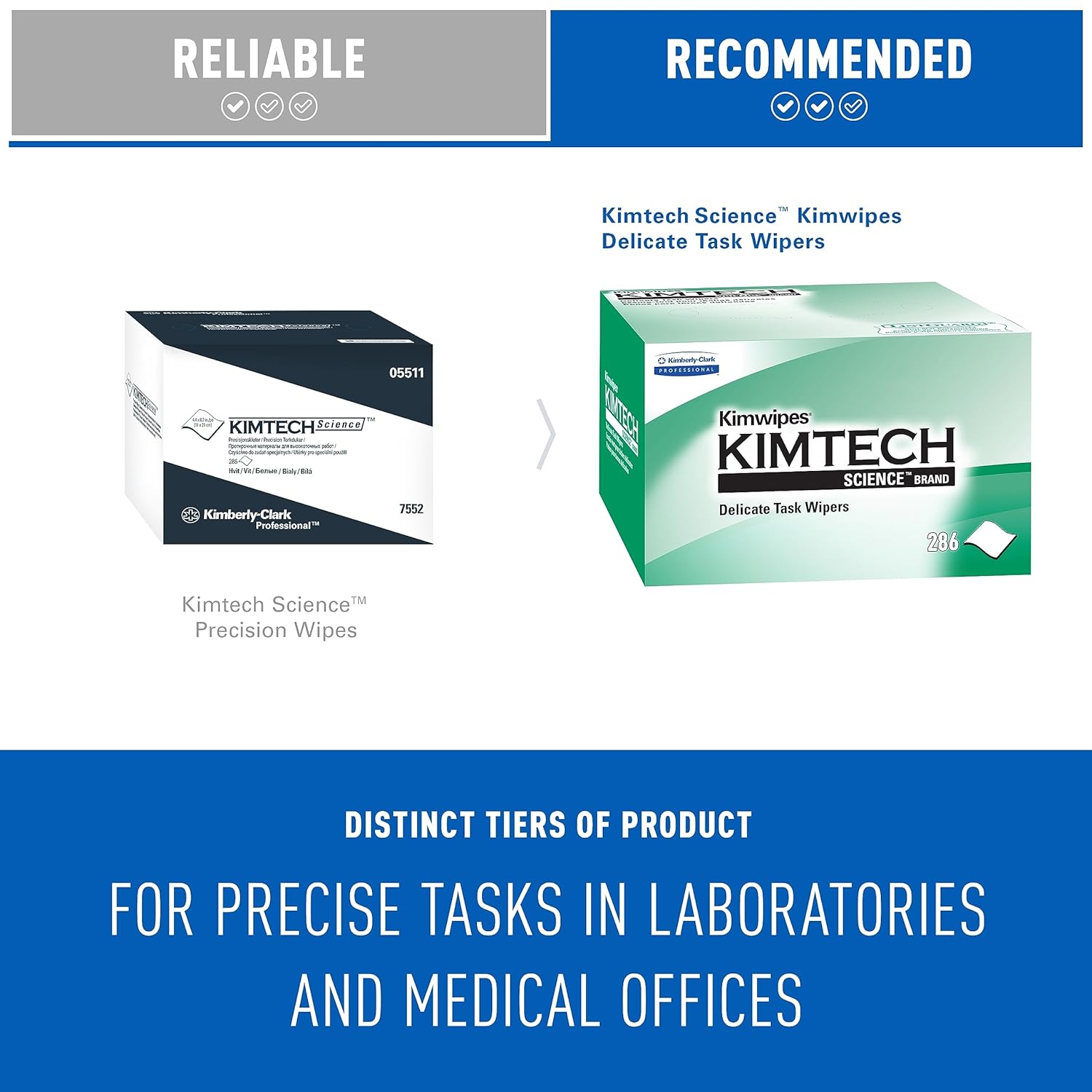 Kimberly-Clark Kimwipes Delicate Task Wipers, White, Nepal | Ubuy