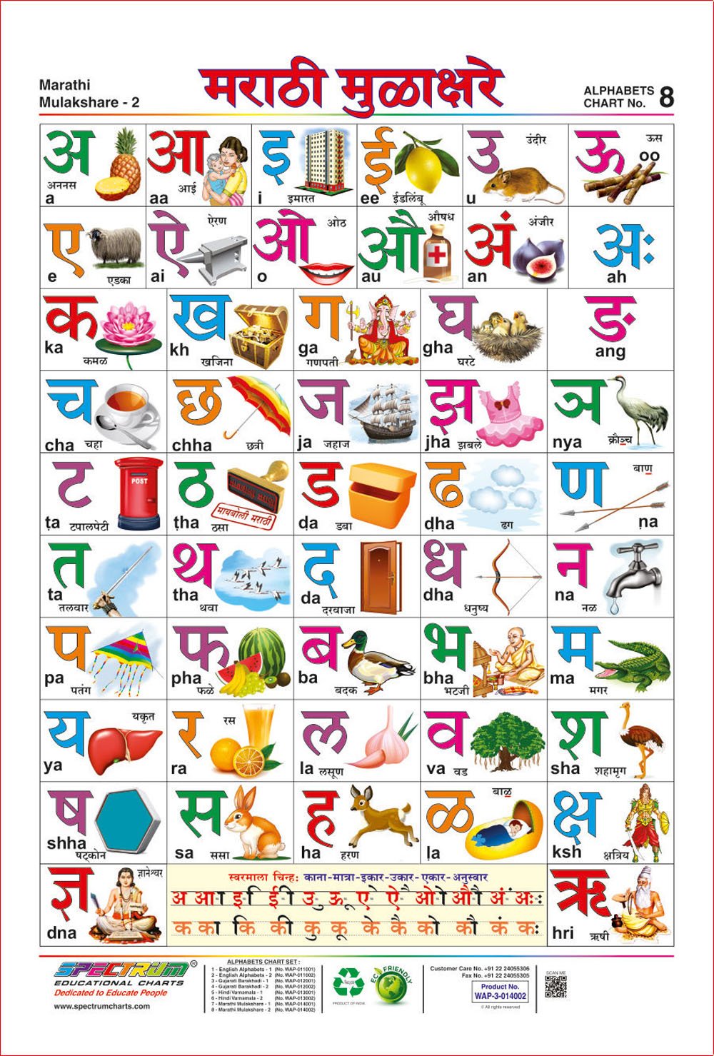 Amazon.com: Spectrum Pre - School Kids Educational Laminated Marathi ...