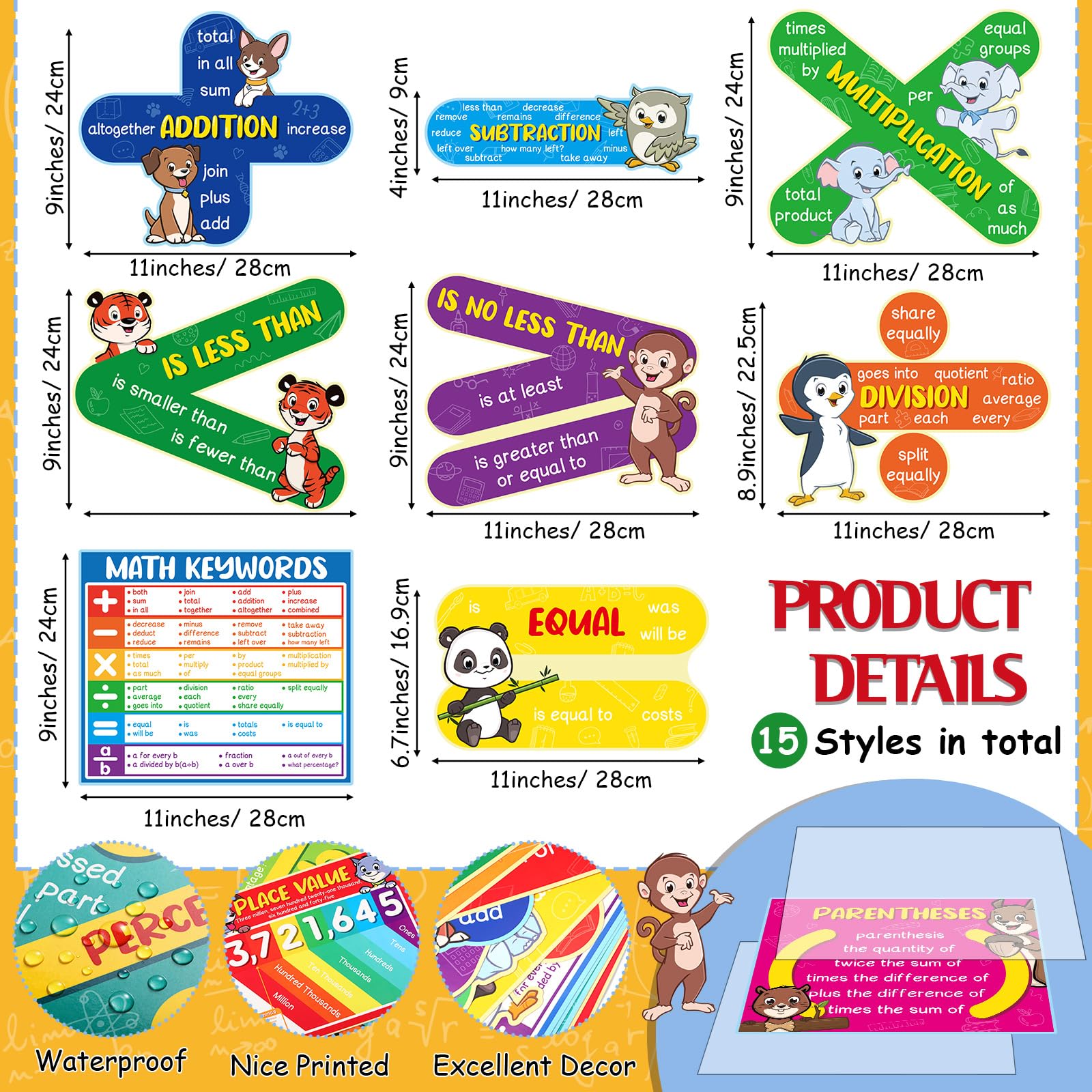 Snapklik.com : 15 Pcs Math Posters For Classroom Large Math Symbol ...