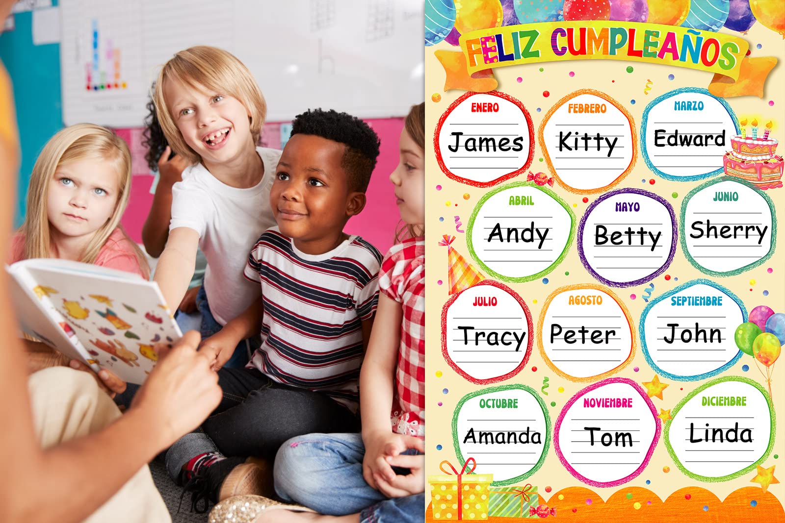 Snapklik.com : Spanish Happy Birthday Chart - 12"x 18" Español Birthday ...