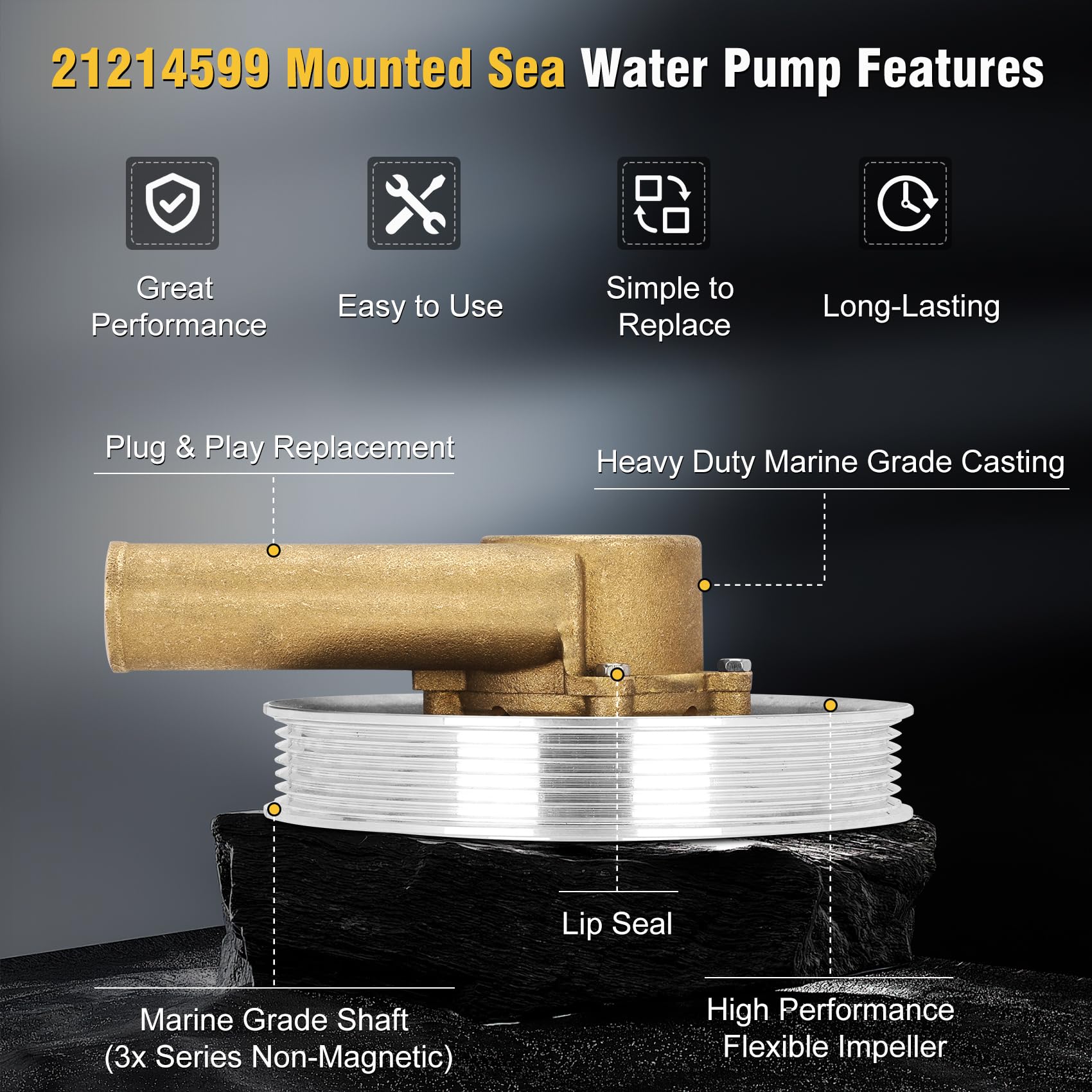 Snapklik.com : Anrain 5.7 Crank Mounted 21214599 Sea Water Pump For ...