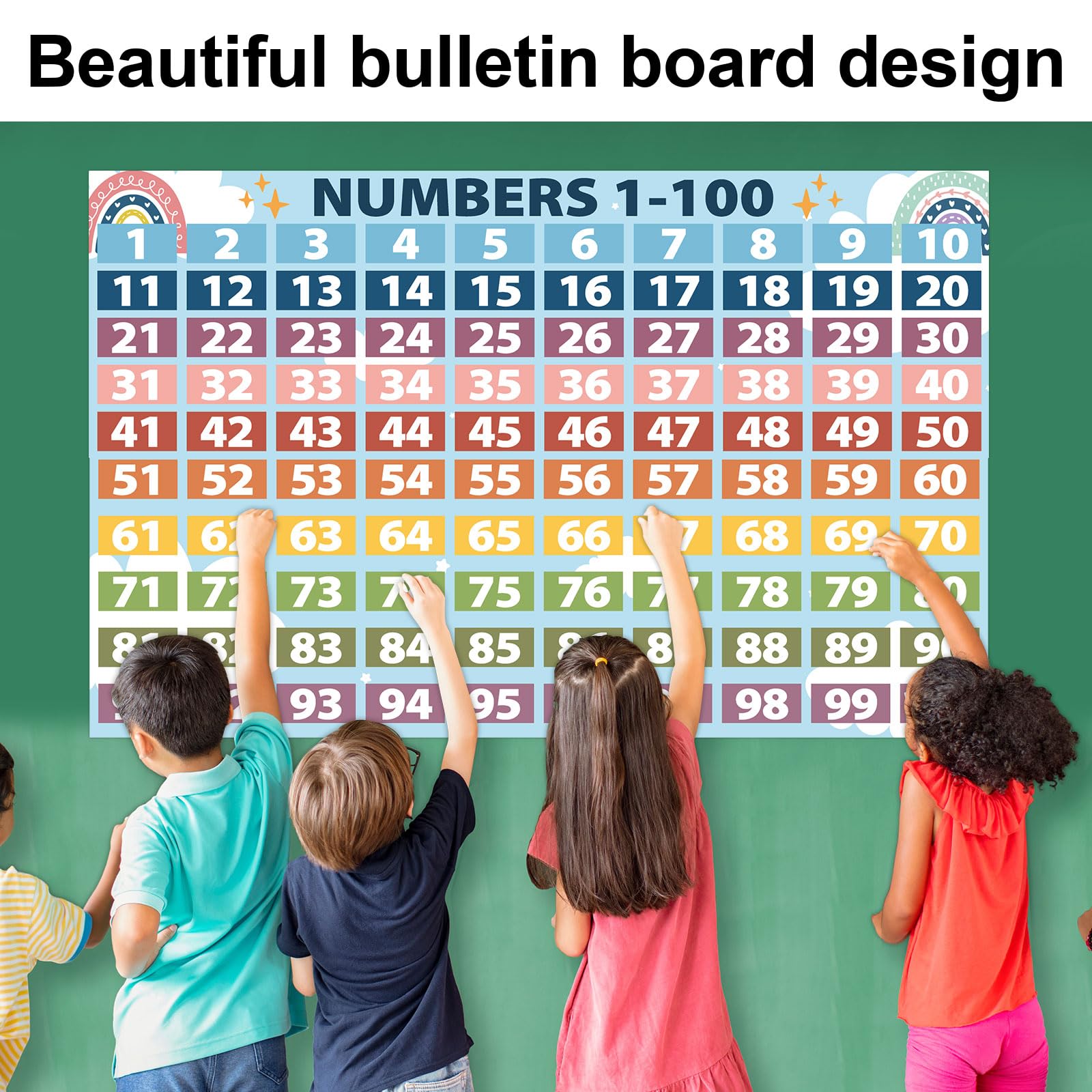 Snapklik.com : Boho Math Posters Numbers 1-100 Classroom Decorations ...