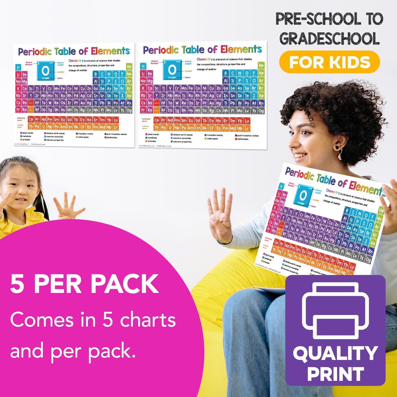 Snapklik.com : Educational Charts For Preschool To Grade 1 Kids Bright ...