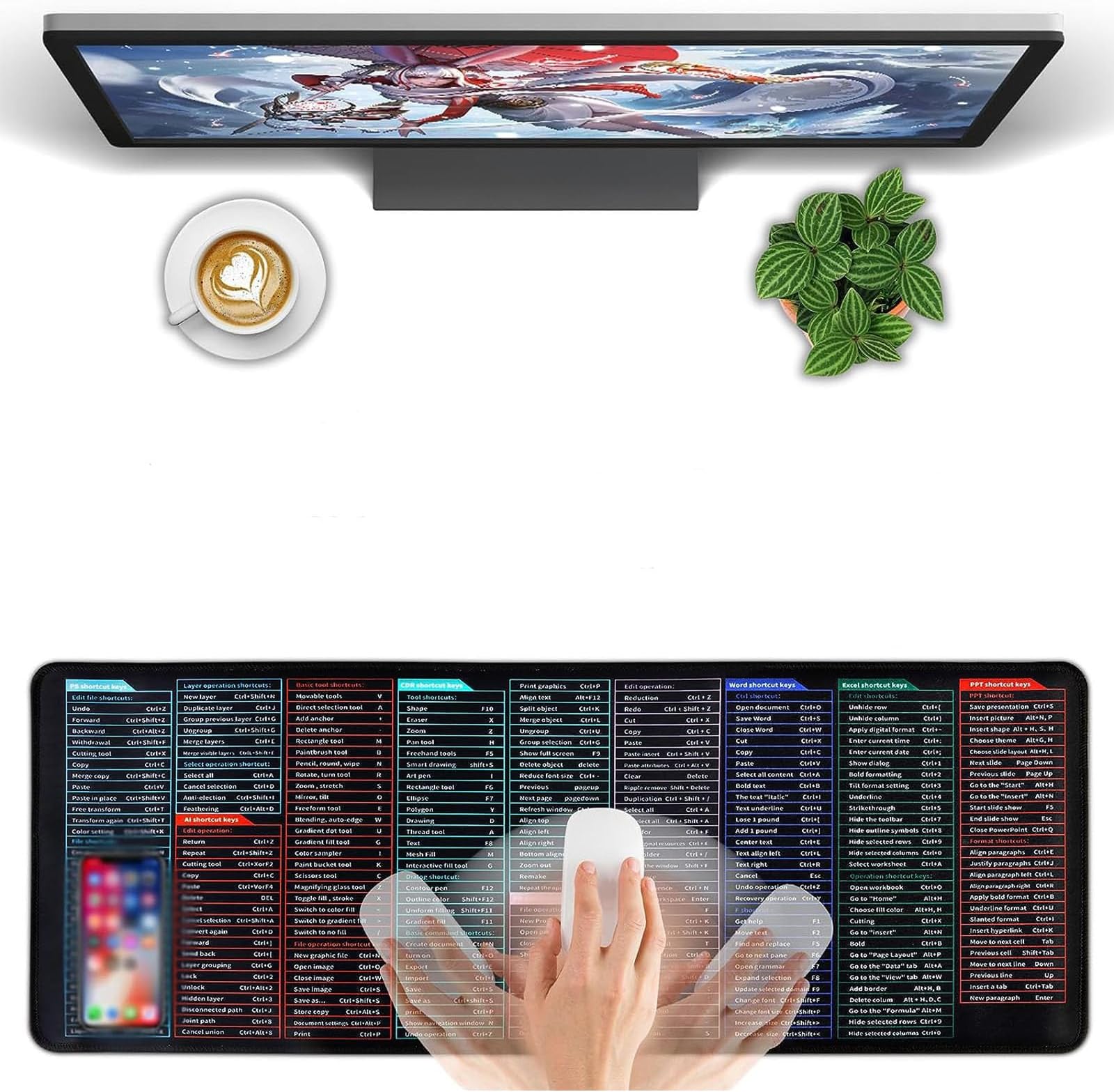 Amazon.com : Quick Key Super Large Anti-Slip Keyboard Pad - with Office ...