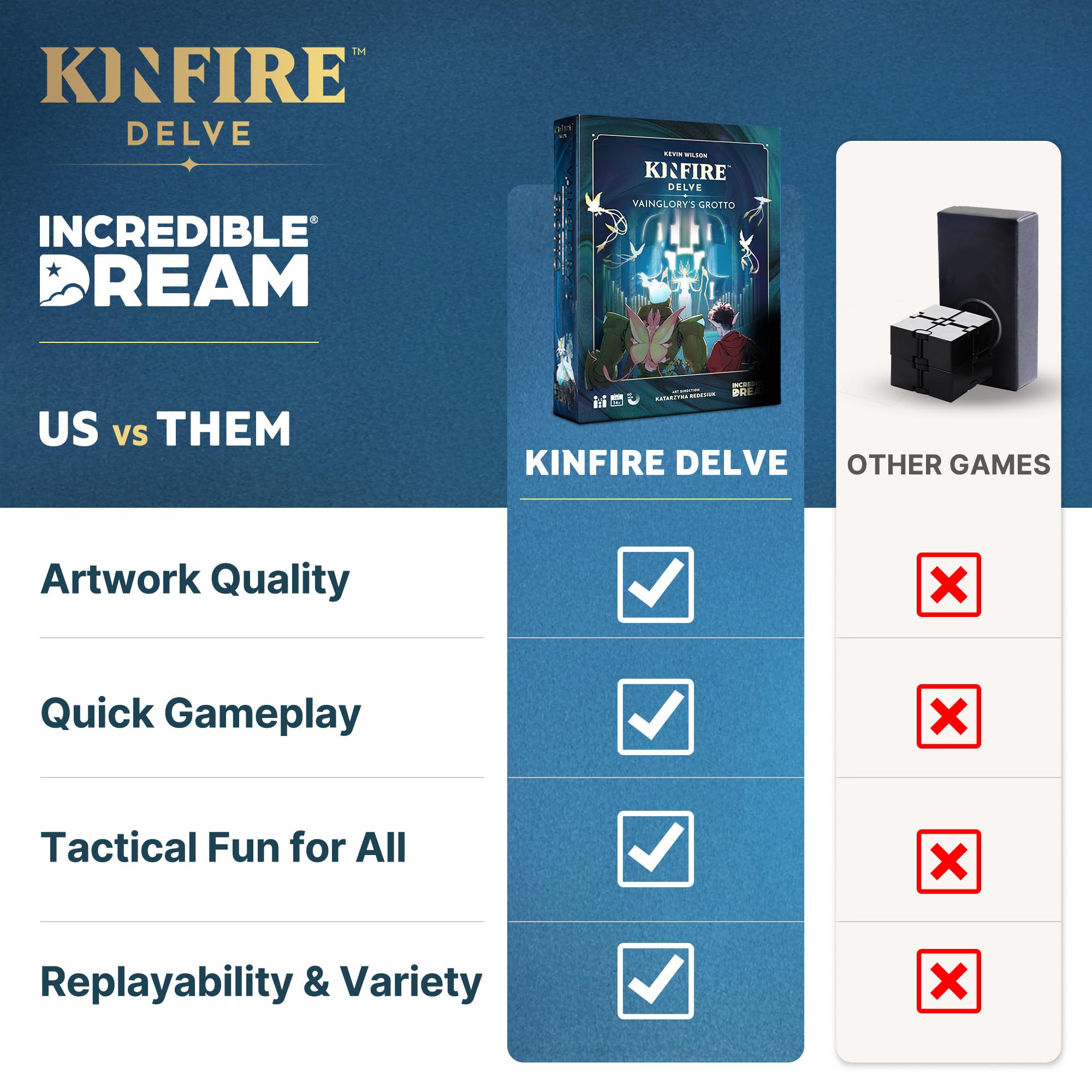 Snapklik.com : Incredible Dream Kinfire Delve: Vainglorys Grotto Solo ...