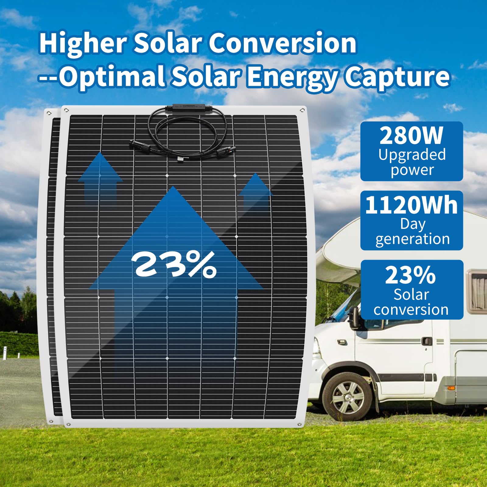 Snapklik.com : 280W Flexible Solar Panel