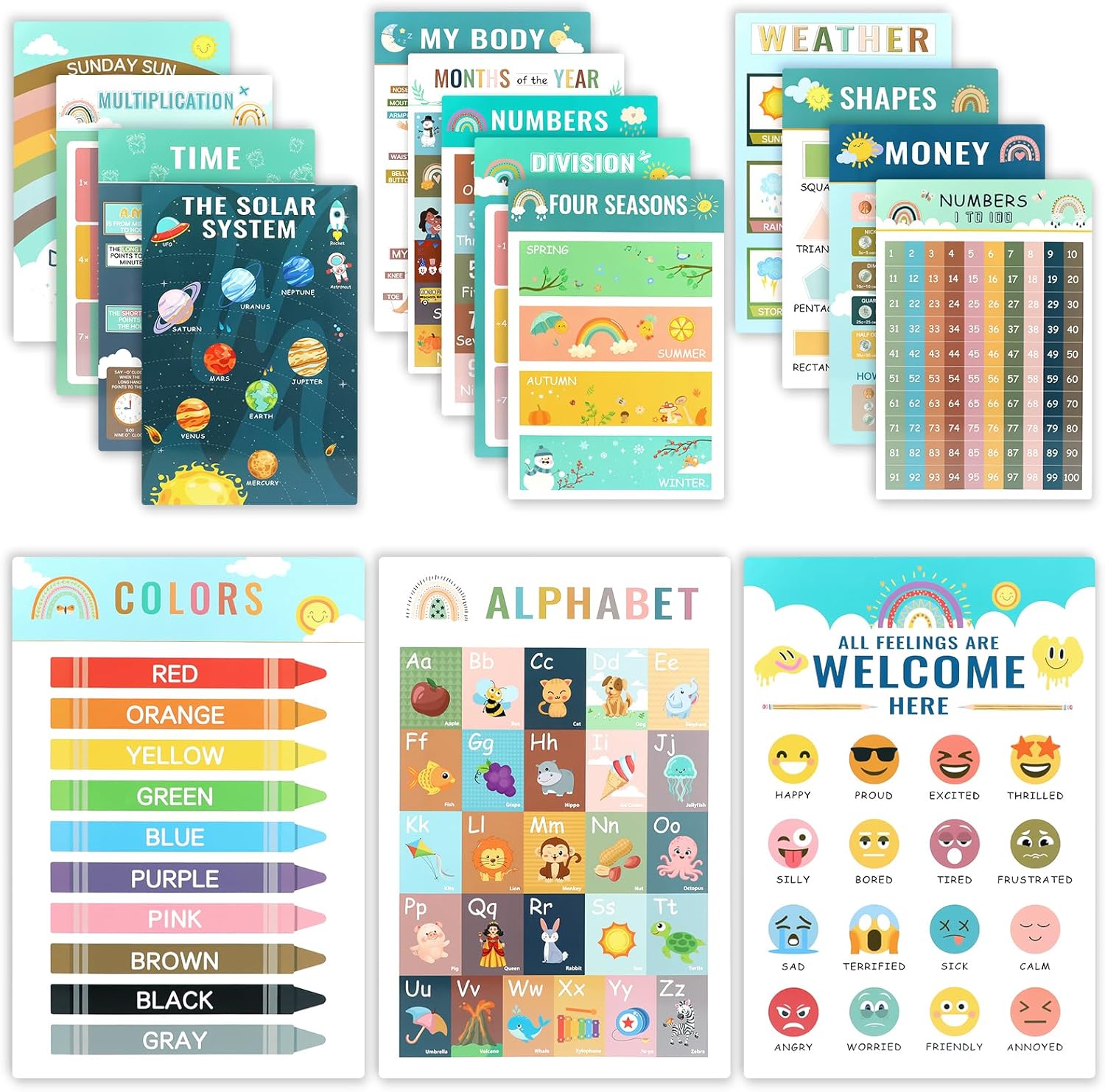 Amazon.com: 16 Educational Posters, Laminated Preschool Posters for ...