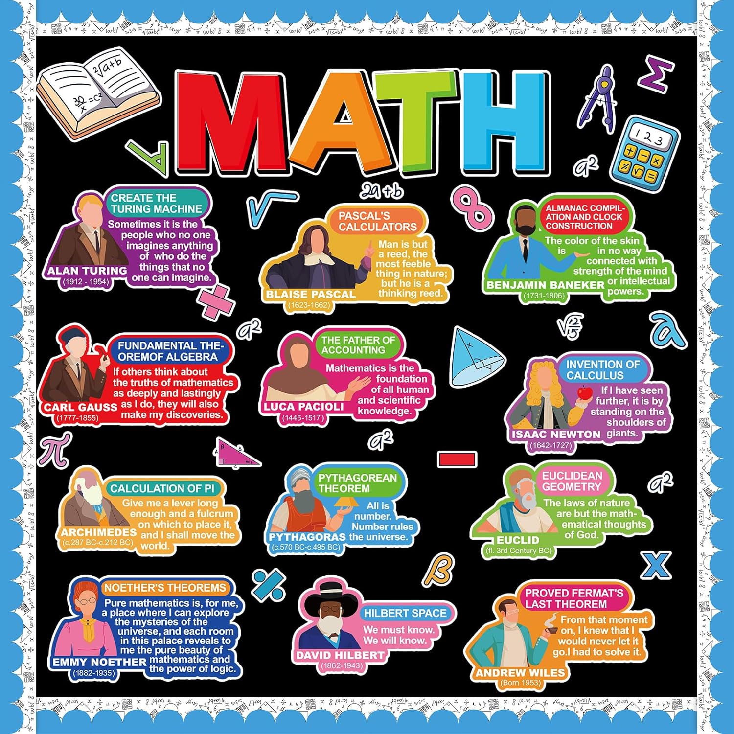 Amazon.com : Famous Mathematicians Classroom Decor Math Bulletin Board ...