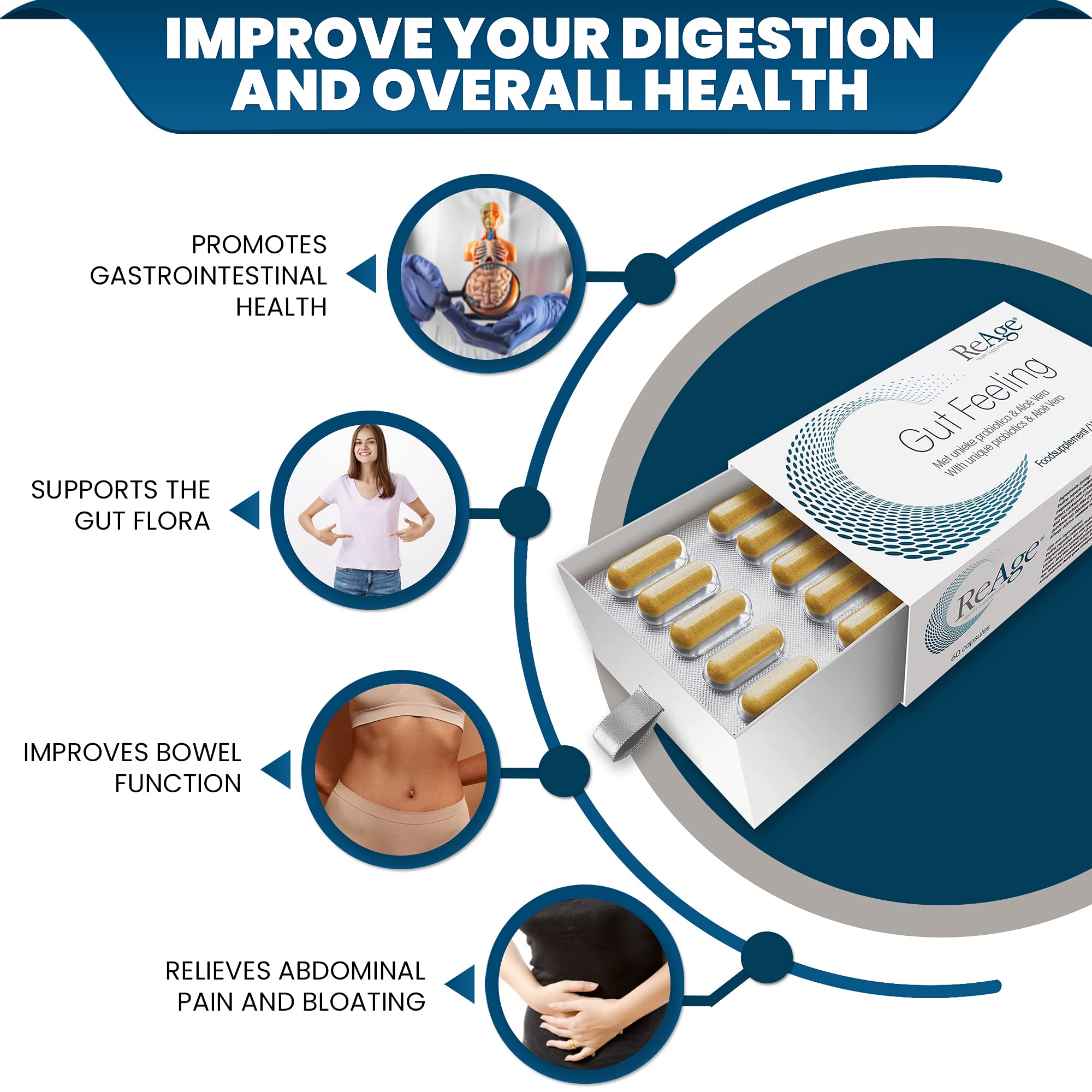 High-Quality Gut Supplement | Prebiotics and Probiotics for Adults ...