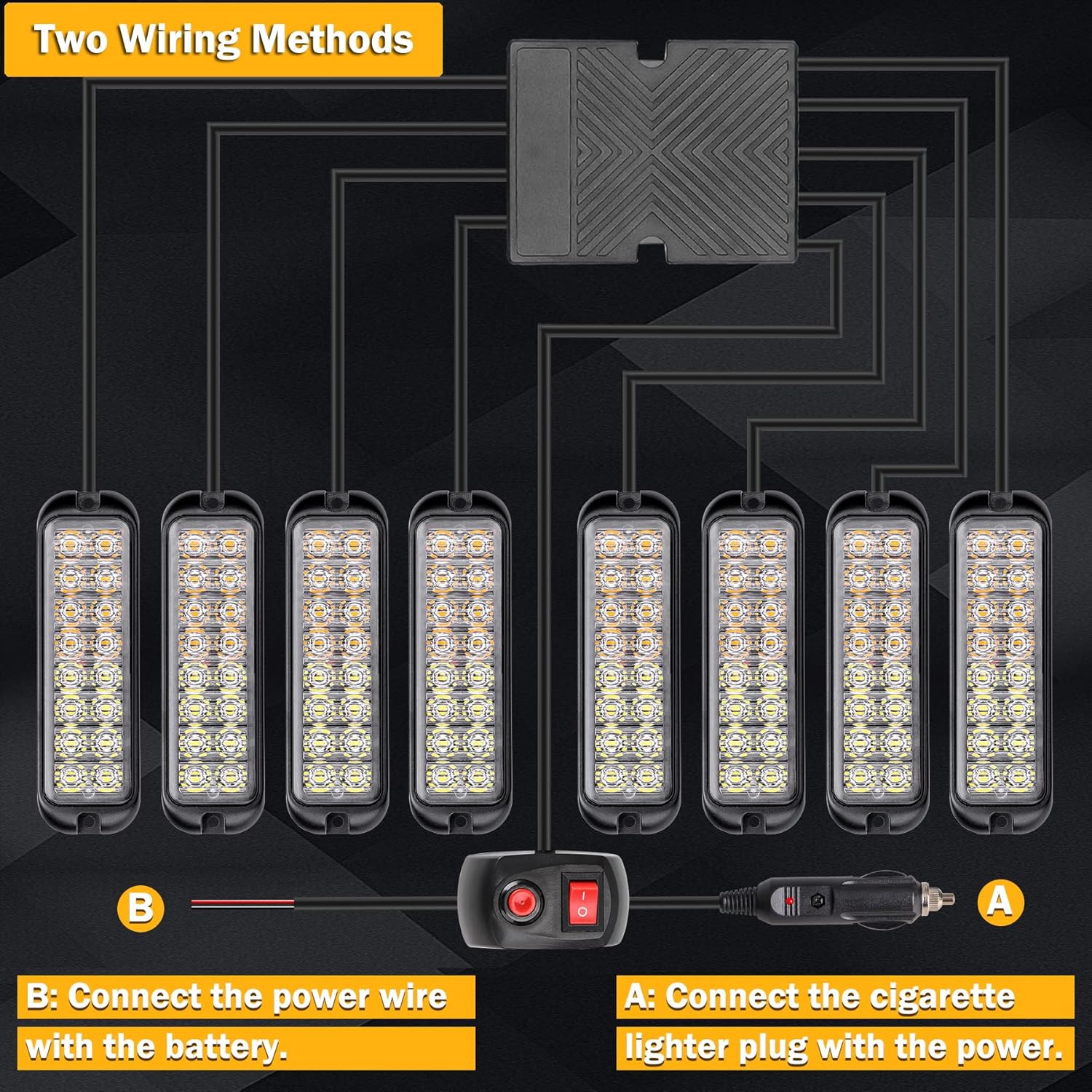 128 LED Red White Strobe Lights Kit Emergency Waterproof Ultra Slim ...