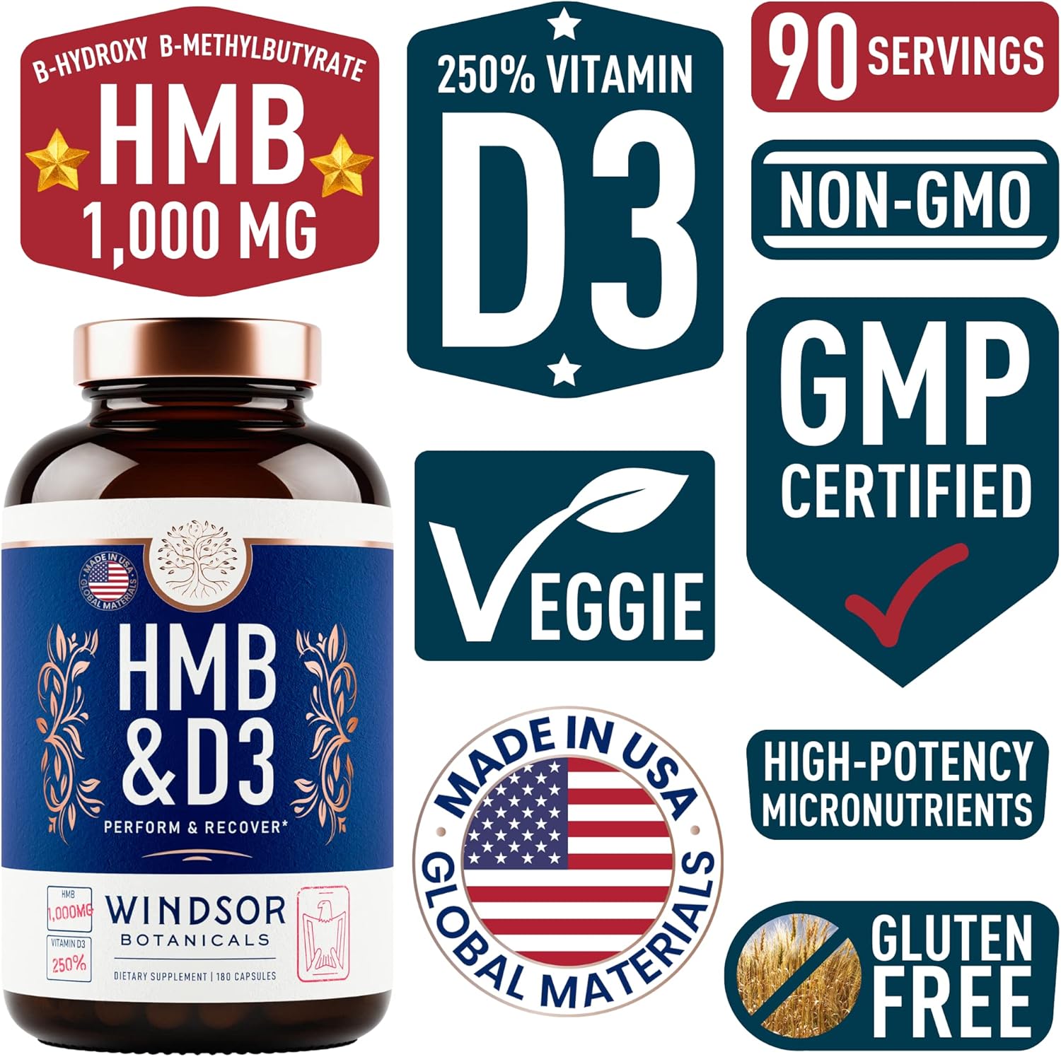 HMB and Vitamin D3 Supplement Capsules – B-Hydroxy B-Methylbutyrate ...