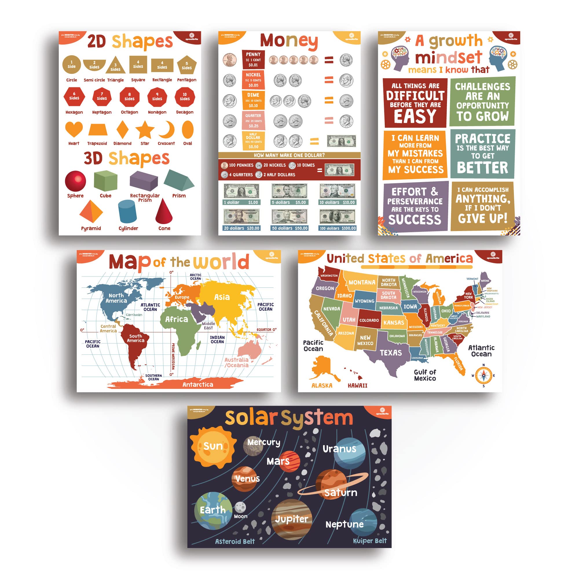 Snapklik.com : 18 Educational Posters For Toddlers - Classroom ...