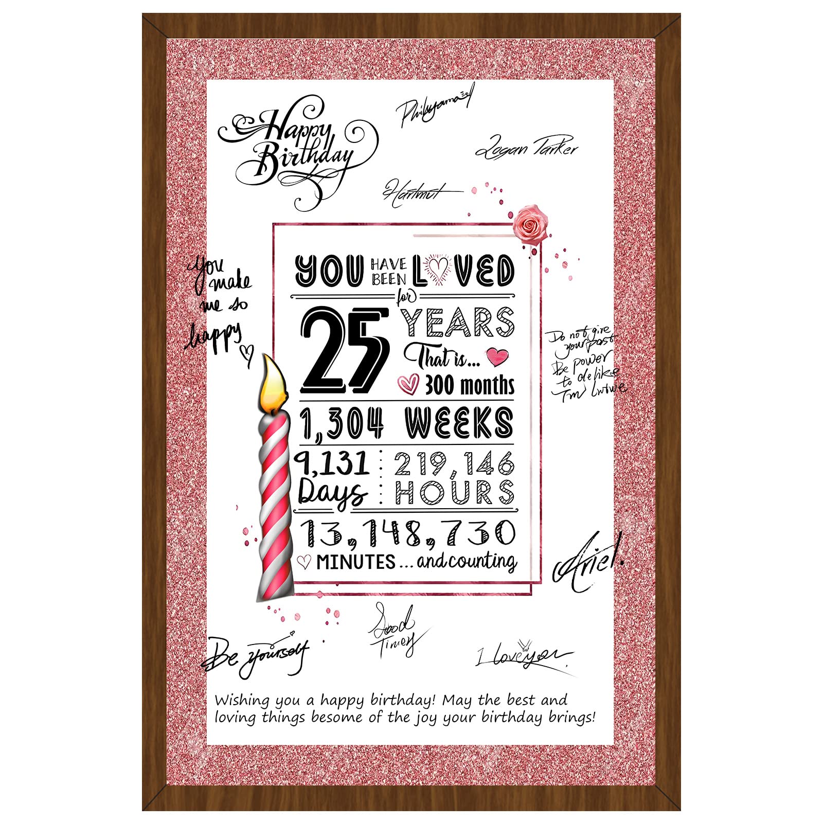 Amazon.com: 25th Birthday Party Guest Book Poster : Home & Kitchen