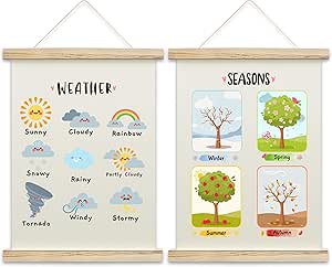 Amazon.com: QUDNCR Weather And Four Seasons Poster Hanger Frame ...