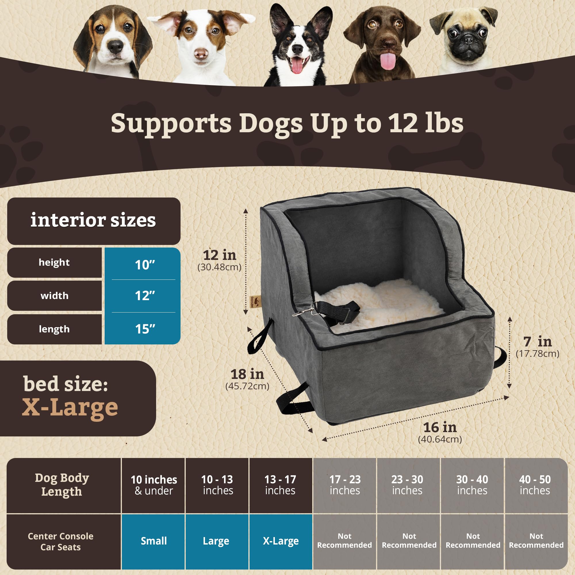 YUDODO 18 Lbs Large Dog Car Seat For Center Console (Width 9in