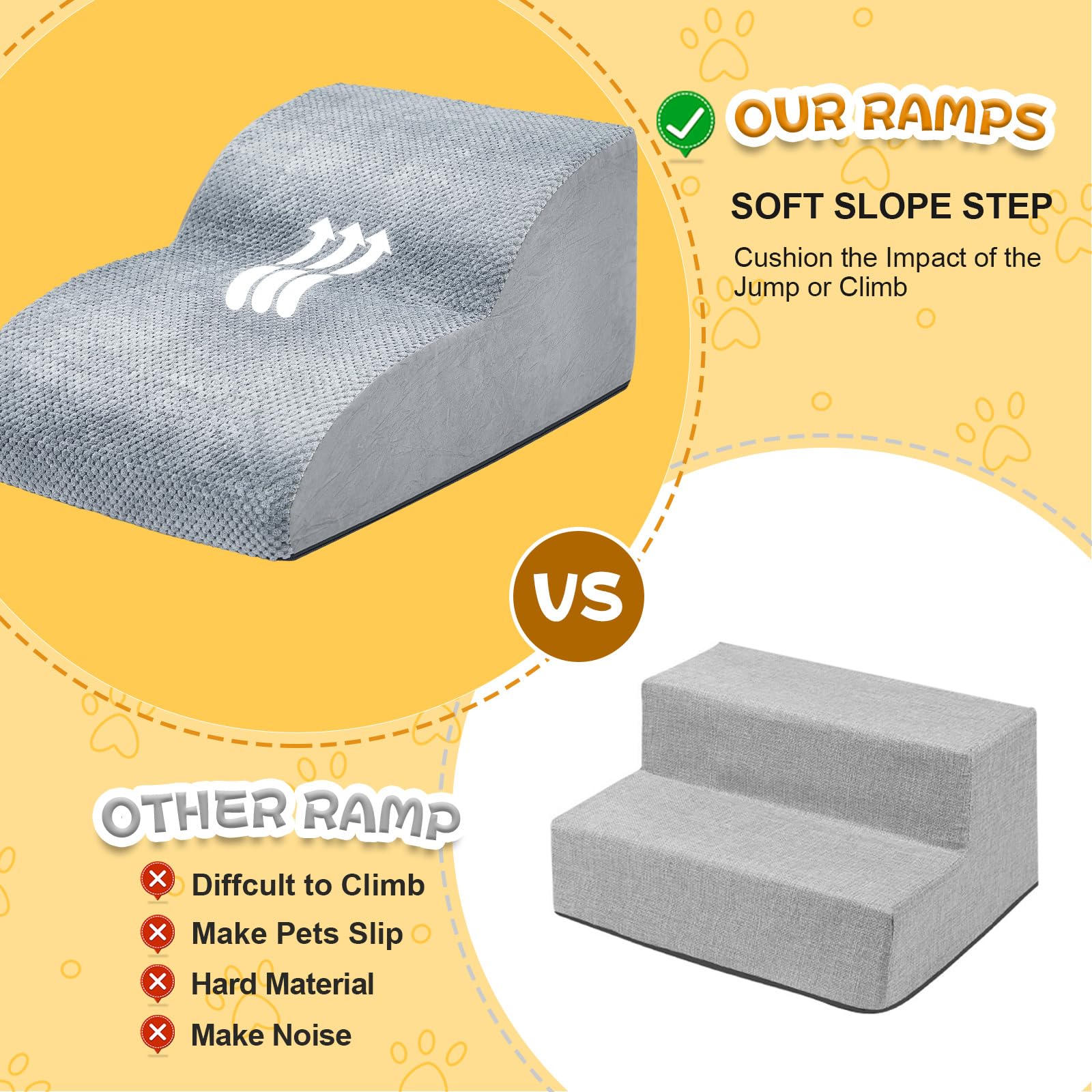 Geetery 2 Pieces High Density Foam Dog Ramp 2 Step Dog Stairs for Small ...