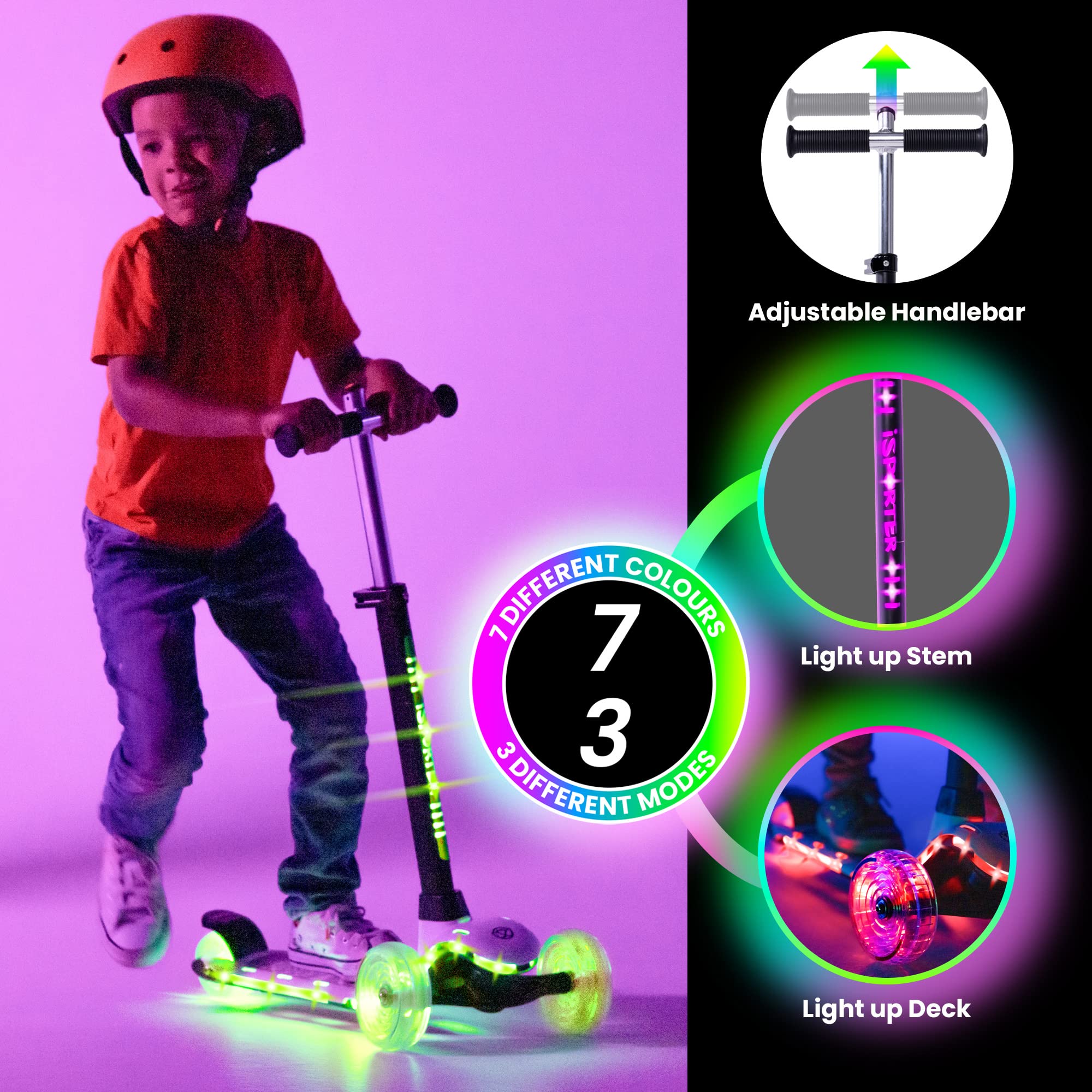 Aero iSporter 3 Wheel Toddler Scooter for Kids Ages 3-5, Scooters for ...