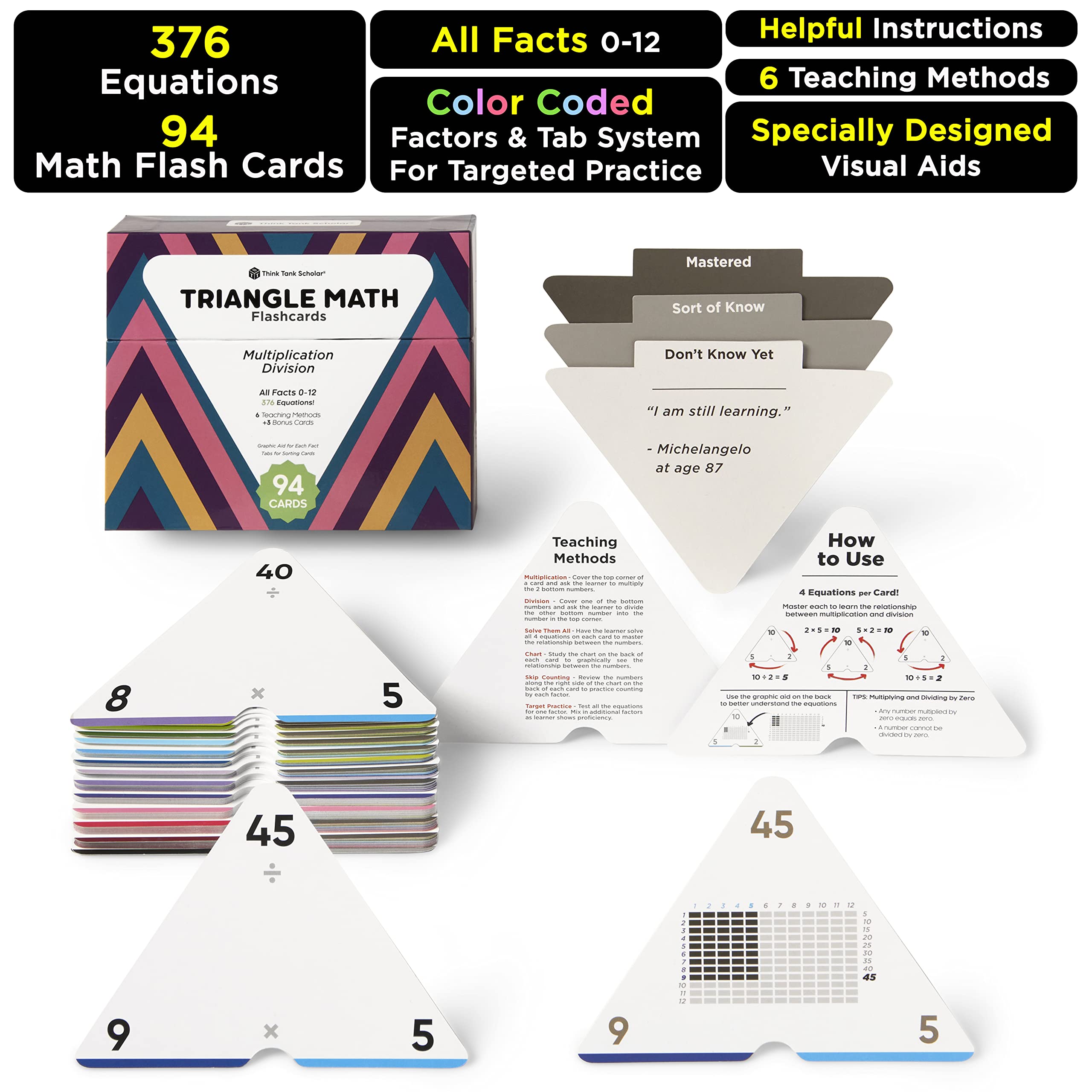 Snapklik.com : Award-Winning Triangle Math Flash Cards 376 ...