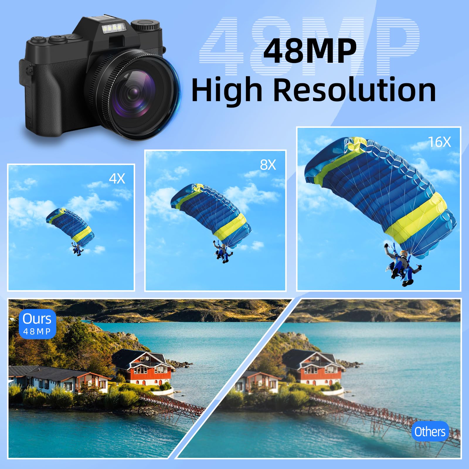 Snapklik.com : Monitech Mo Digital Cameras For Photography, 48MP&4K ...