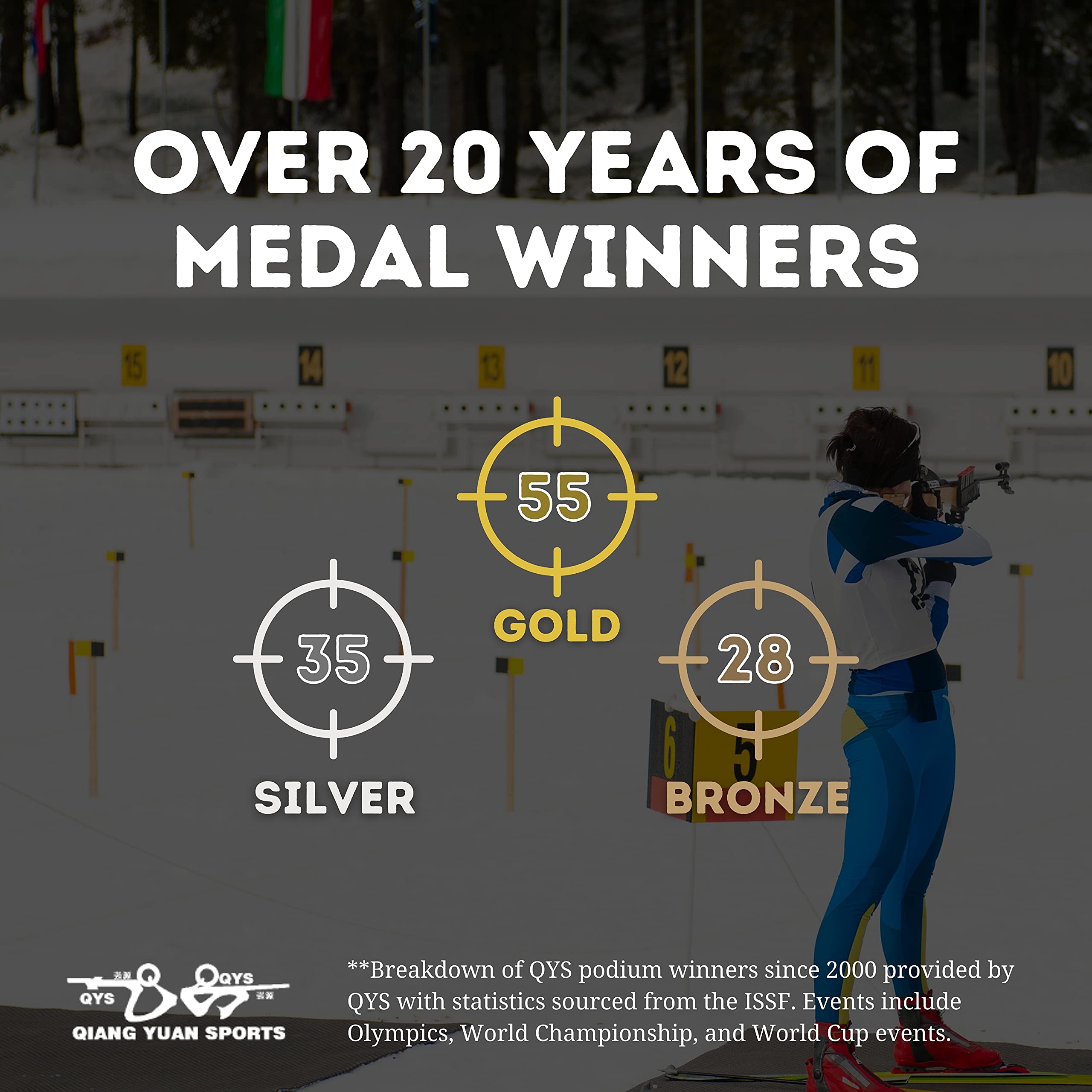 Snapklik.com : Predator QYS Olympic Grade Air Gun Pellets .177 Caliber