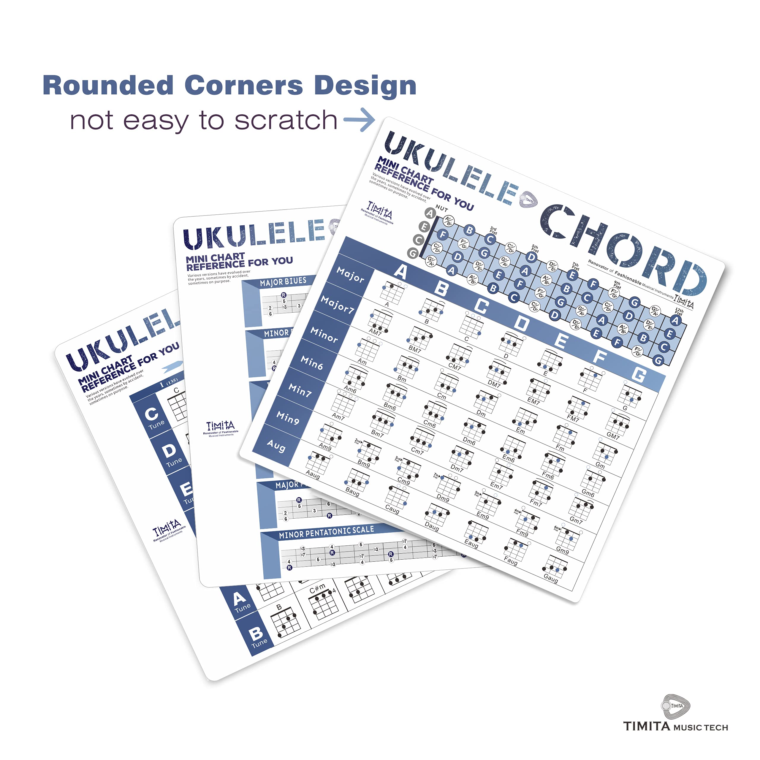 Ukulele Chords Chart Mini Card, Chords Cheatsheet of Chord Formulas ...