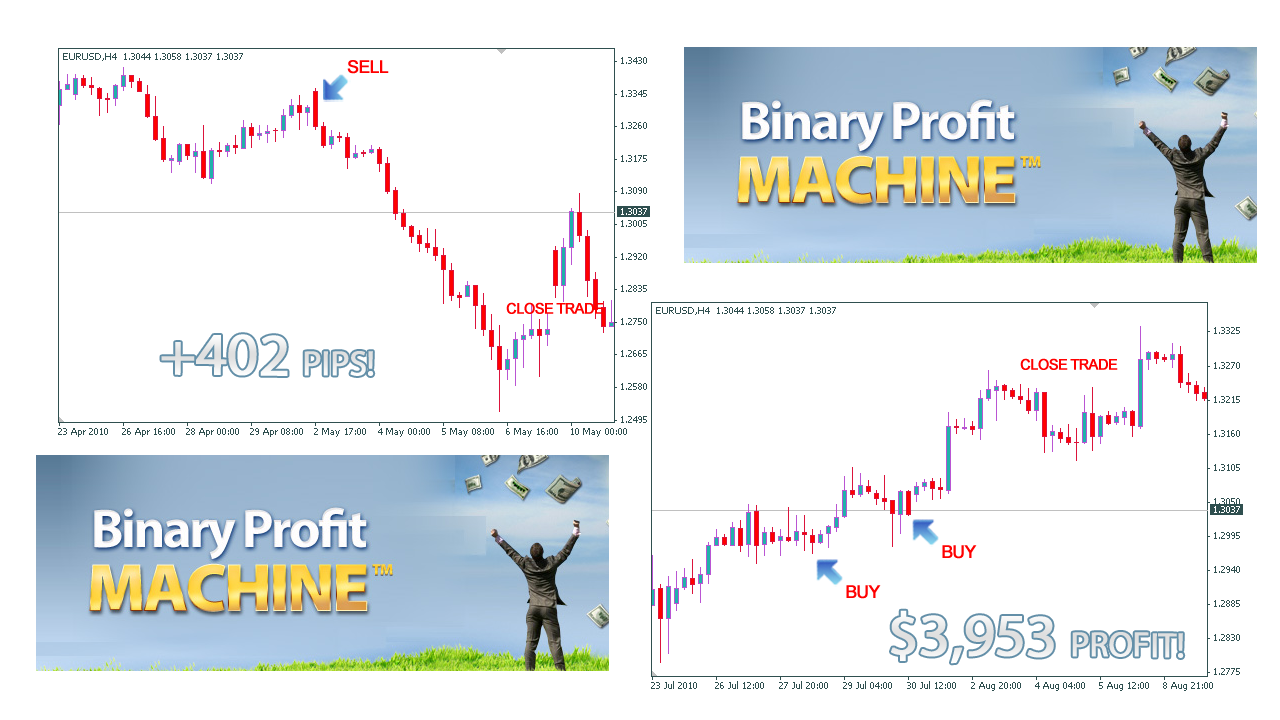Binary Profit Machine- Binary Profit System - App on Amazon Appstore