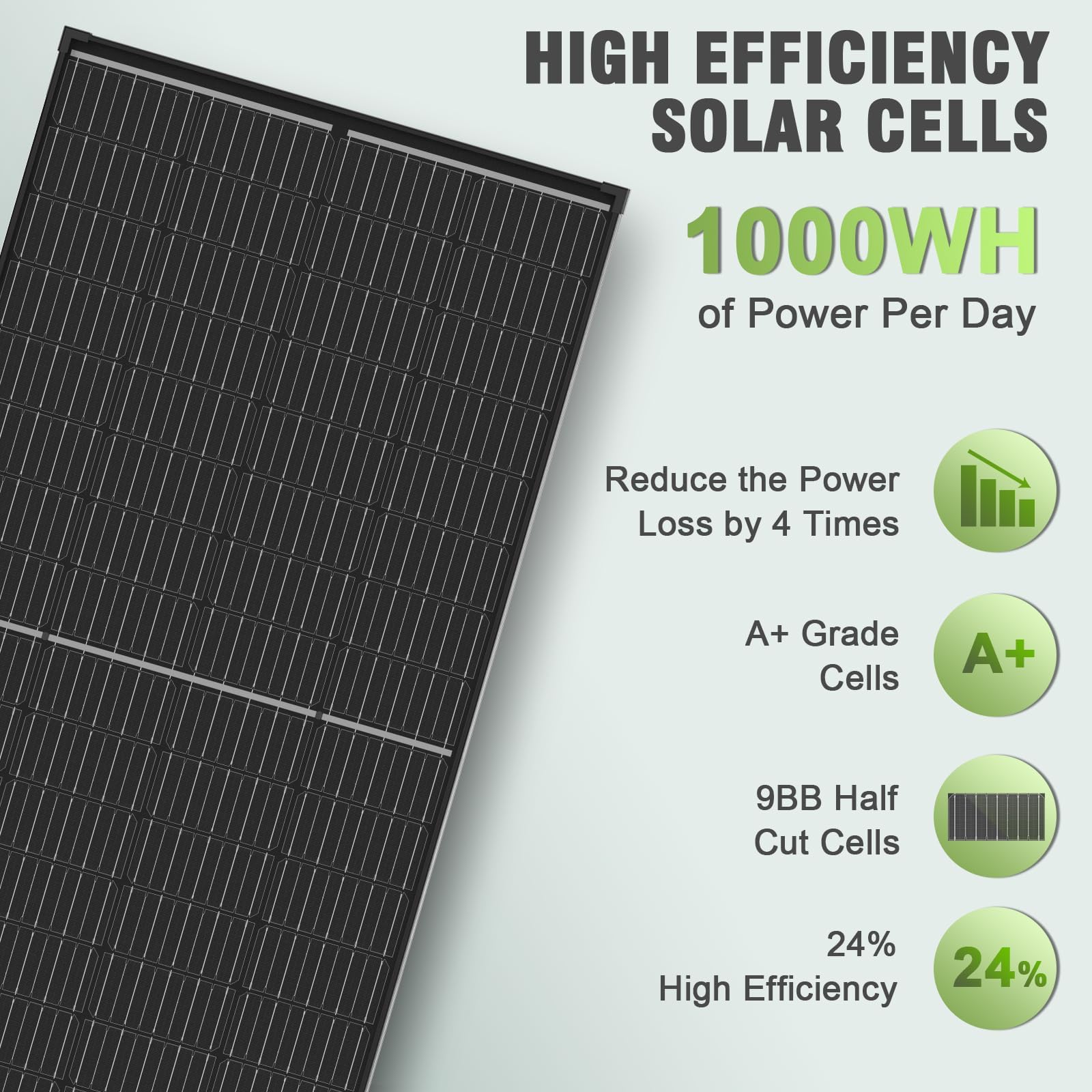 Snapklik.com : 200 Watt Solar Panel 2PCS, 24% High-Efficiency ...