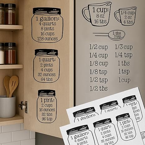 Amazon.com: TOOLSSIDE 2 Pack Kitchen Conversion Sign with Kitchen ...